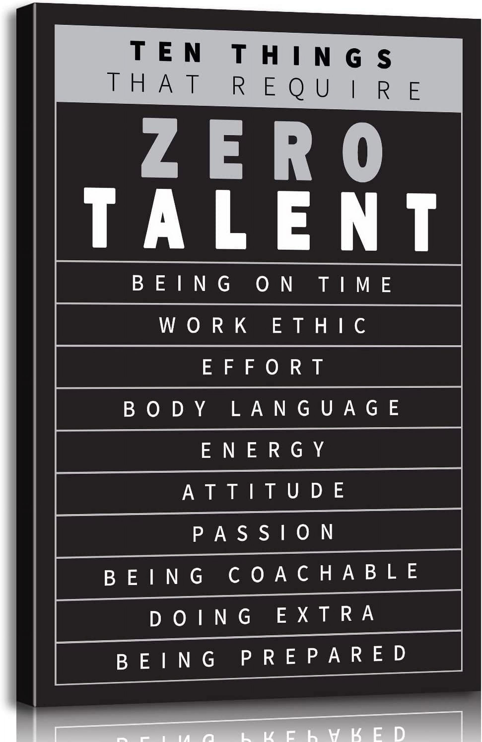 ASPORIC Inspirational Wall Decor Motivational Posters Motivational Wall Art 10 Things that ...