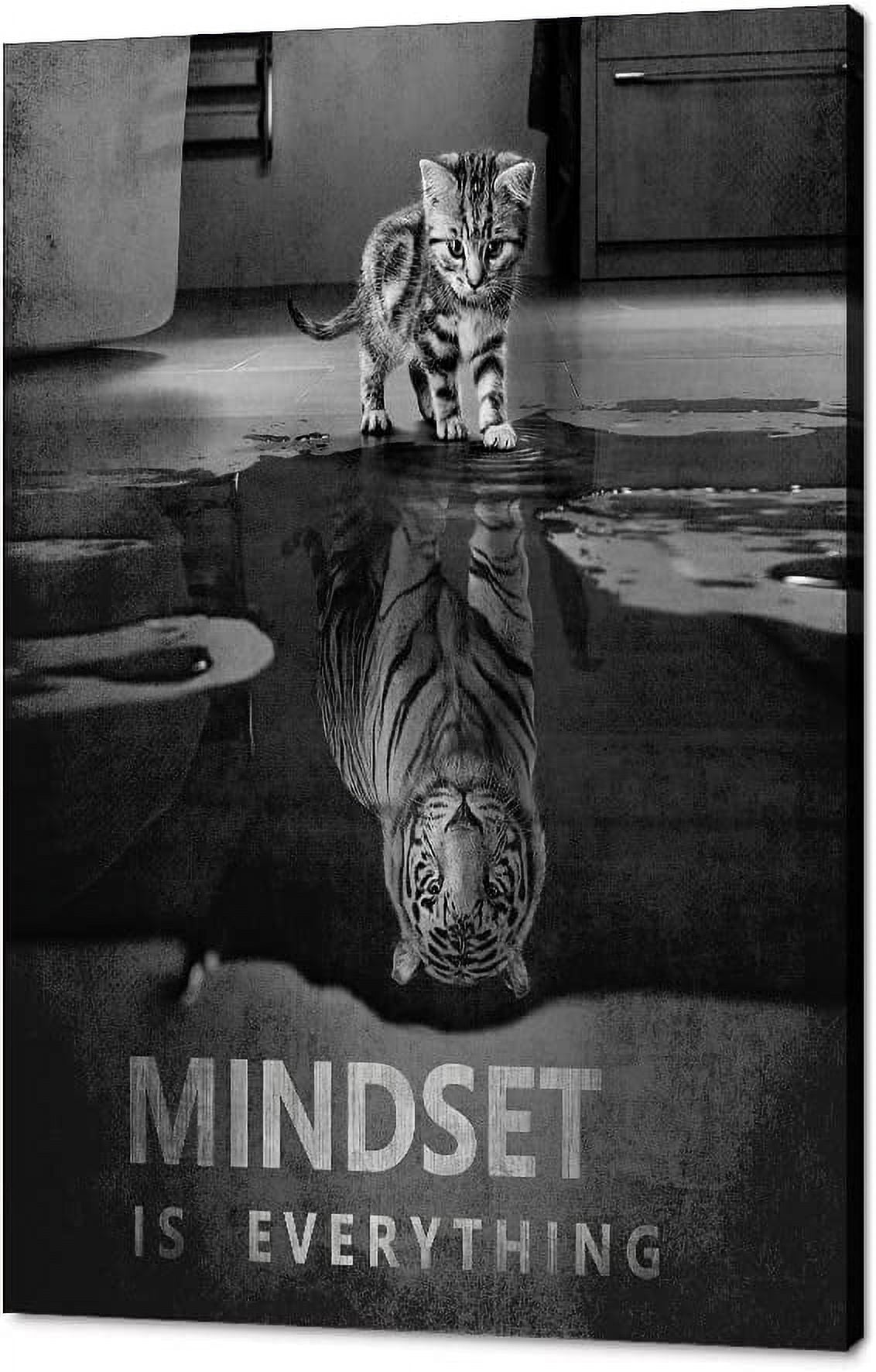 ASPORIC Mindset is Everything Motivational Canvas Office Wall Art ...