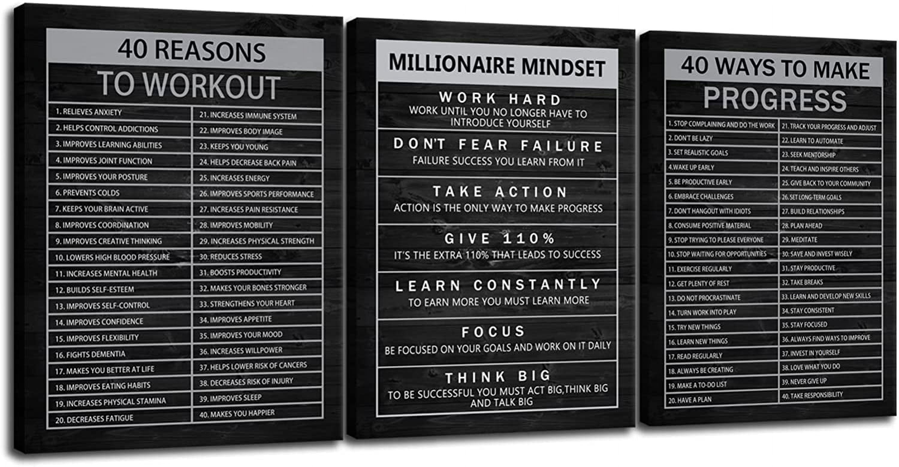 ASPORIC Motivational Wall Art 40 Reasons to Workout 3 Pieces Painting ...