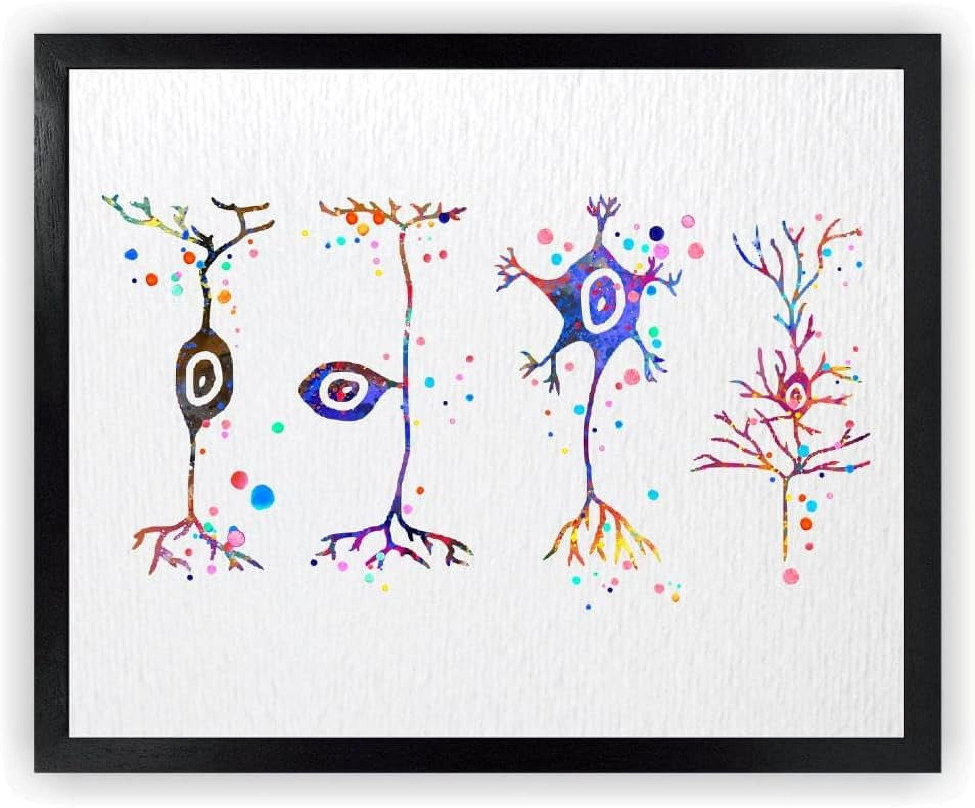 ASPORIC Neuron-Types-Art-Science-Neurology-Medical-Art-Brain ...