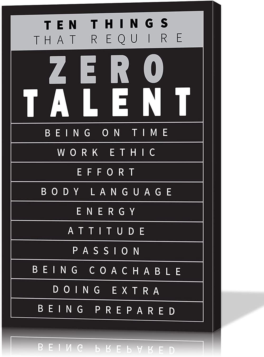 ASPORIC Positive Affirmations Wall Decor Zero Talent Canvas Print ...