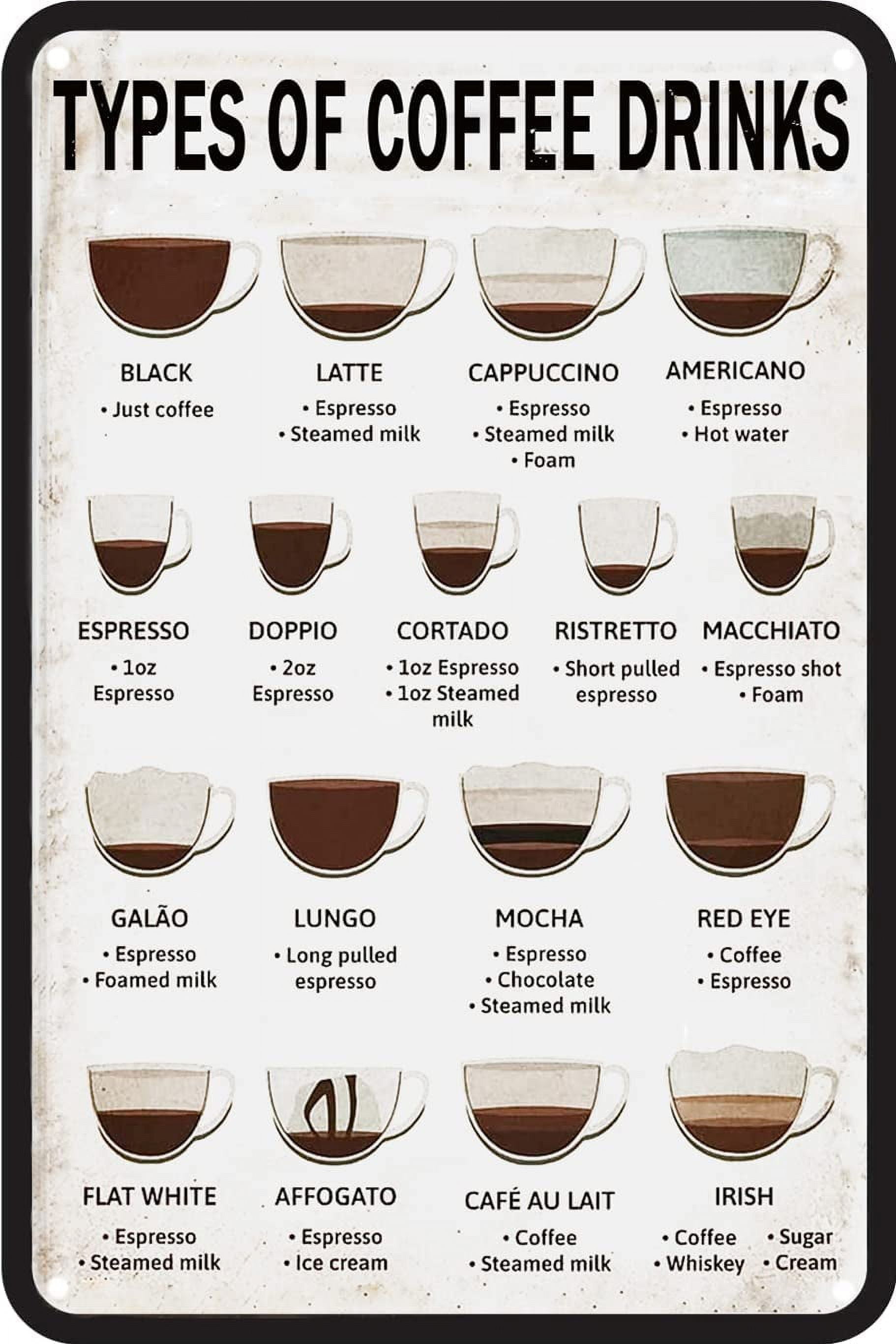 ASPORIC Vintage Coffee Signs For Coffee Bar Coffee Menu Knowledge Metal ...