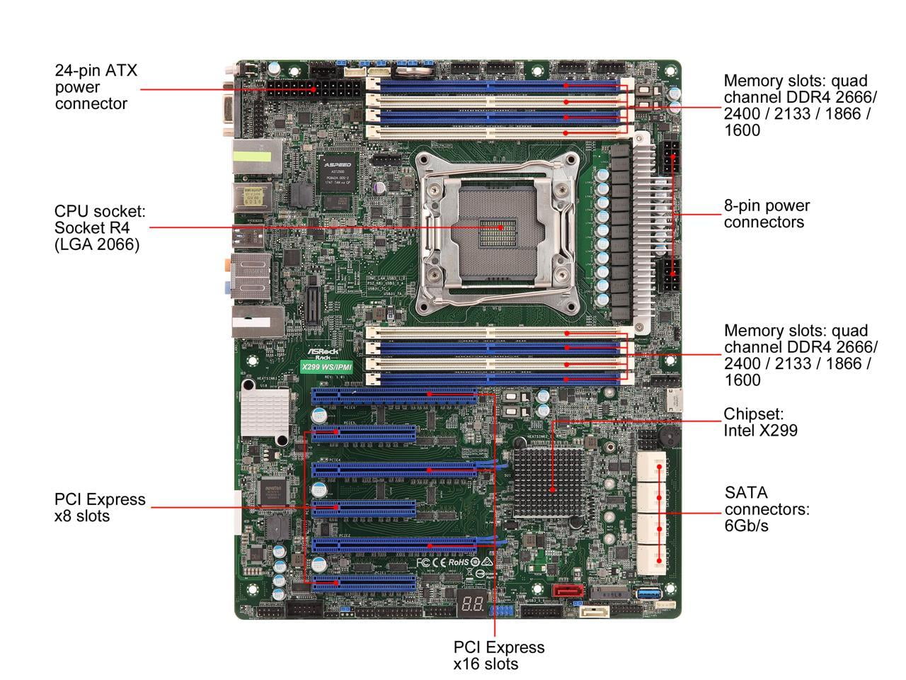 ASRock Rack X299 WS/IPMI ATX Server Motherboard Single Socket R4(LGA ...