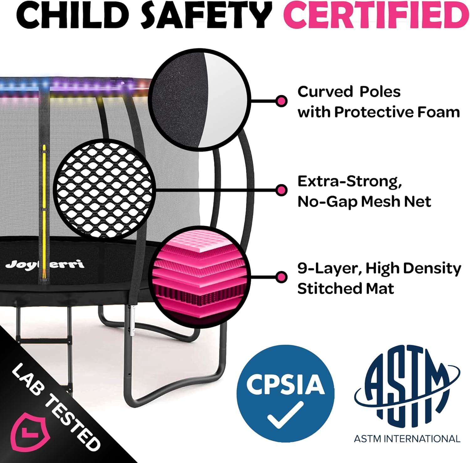 ASTM Certified Safe Trampoline, 8Ft-16Ft, Weather Resistant Steel Frame ...