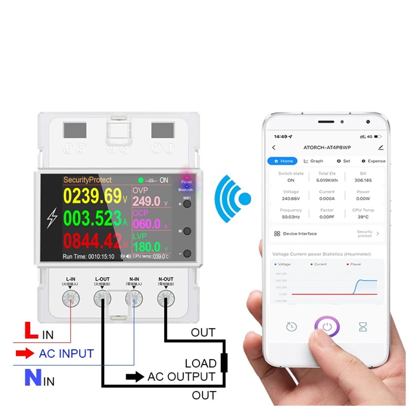 AT4PW 100A Tuya Din Rail Smart Switch Remote Control Digital Power ...
