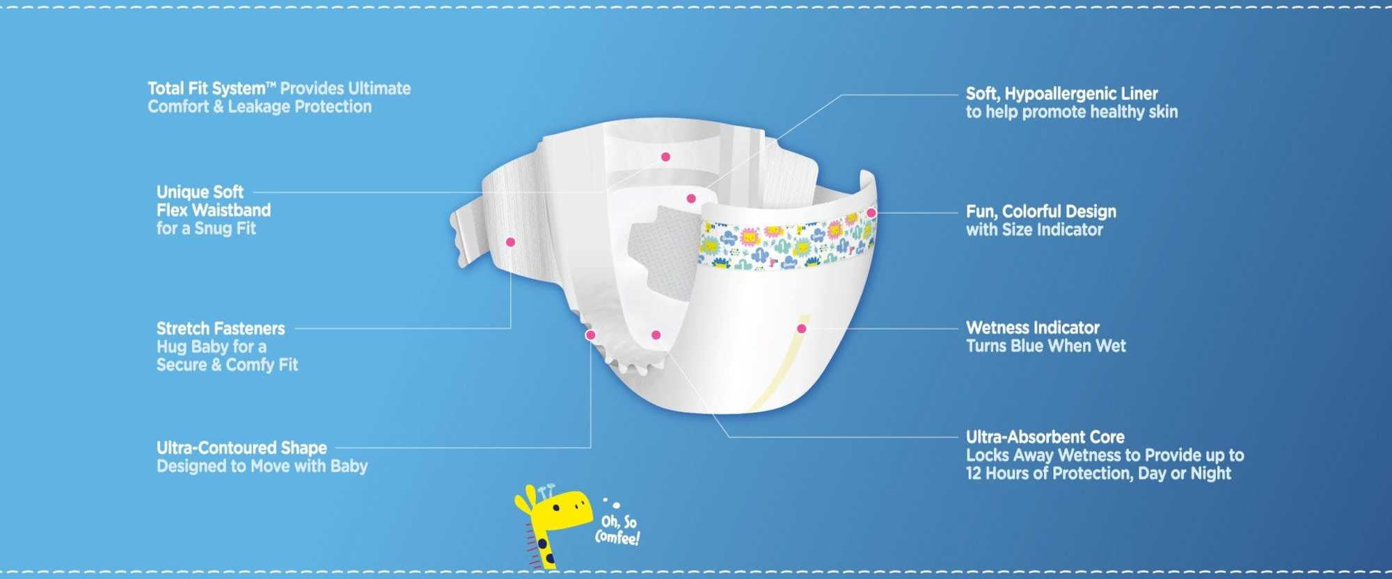 ATTENDS Baby Diaper Comfees Tab Closure Size 5 Disposable #CMF-5-BG ...
