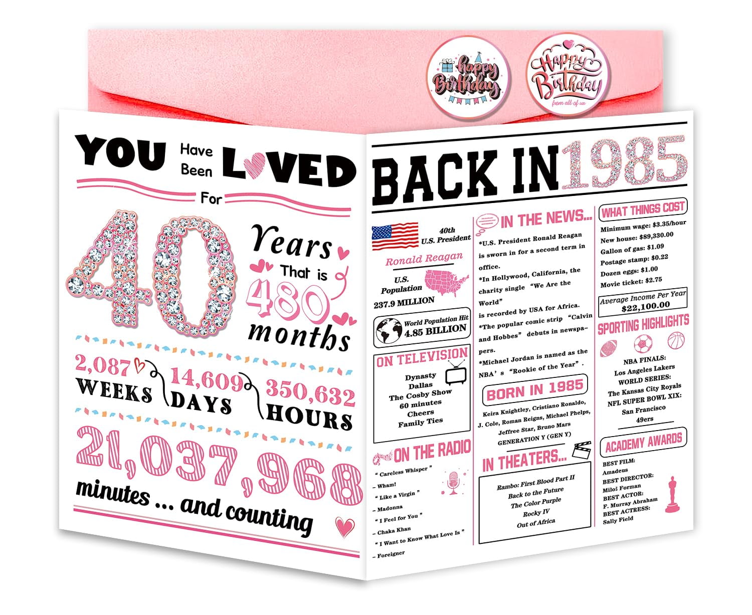 ATTLVV 40th Birthday Card,Funny 40th Birthday SMRGifts for Women Her,Happy 40th Birthday ...