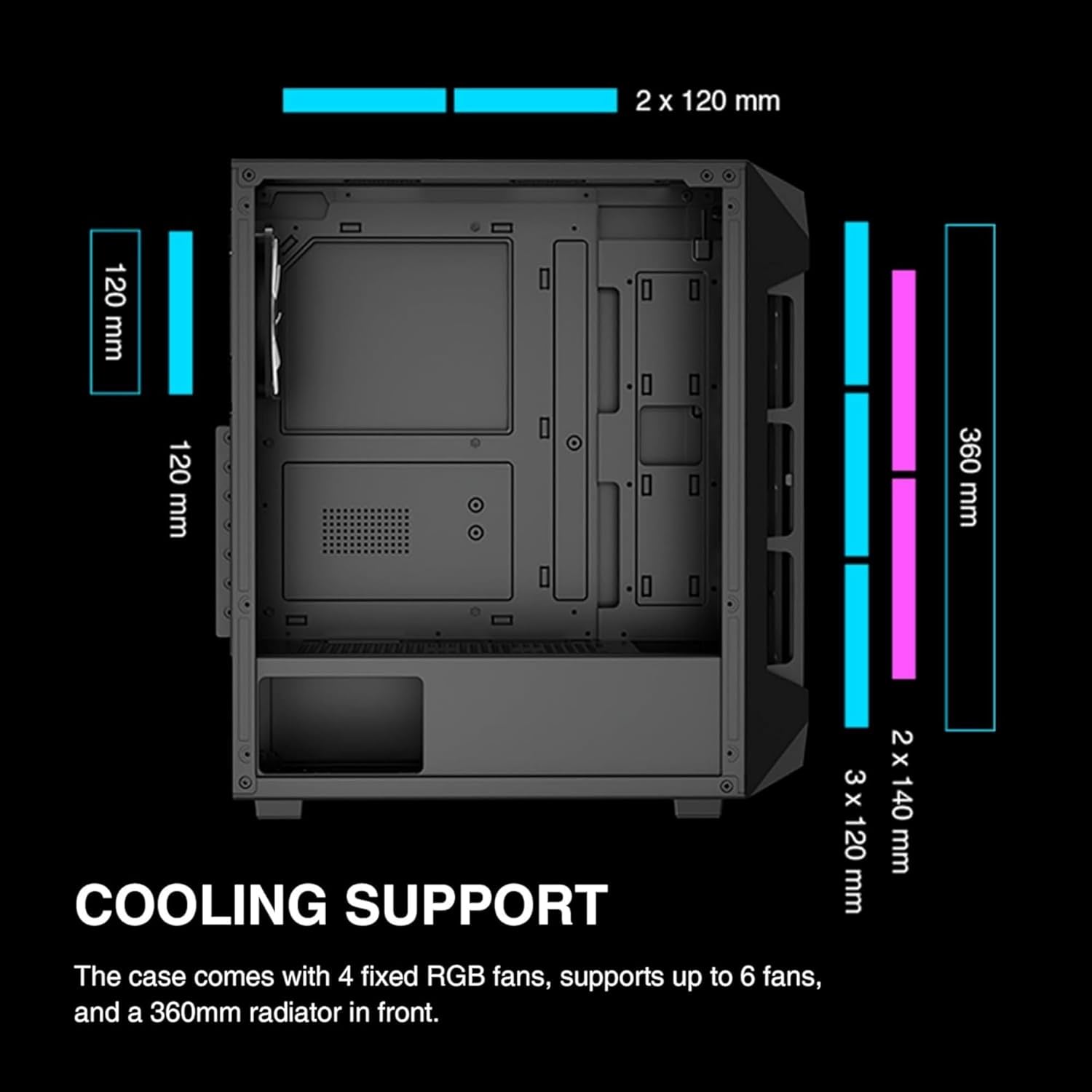 ATX Mid Tower Gaming Computer PC Case Tempered Glass, Built-in 4X 120mm ...