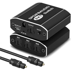 Optical Digital Splitter