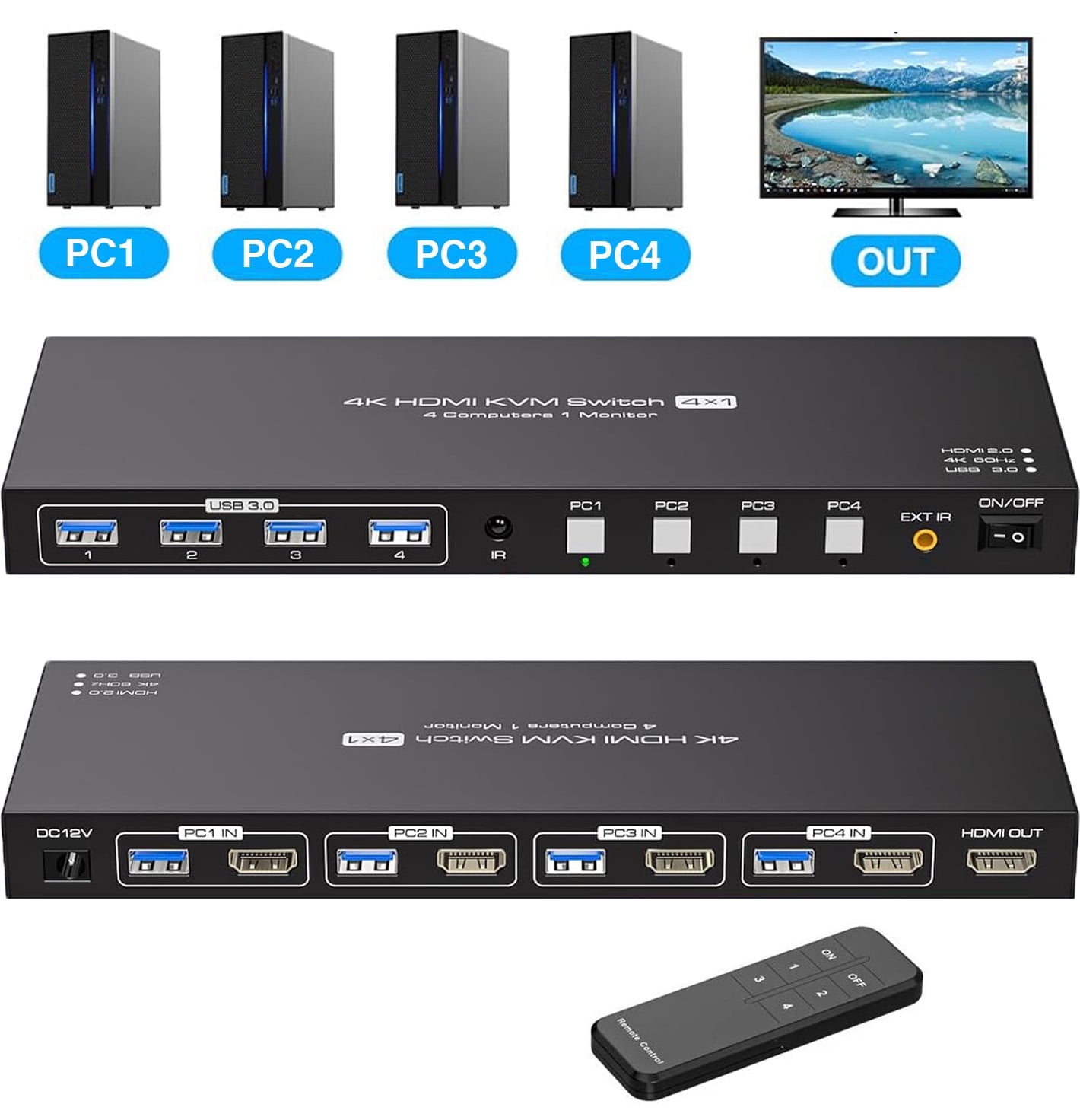 AUBEAMTO 4K@60Hz HDMI KVM Switch 4 Computers 1 Monitor USB3.0 2K120Hz 4 ...
