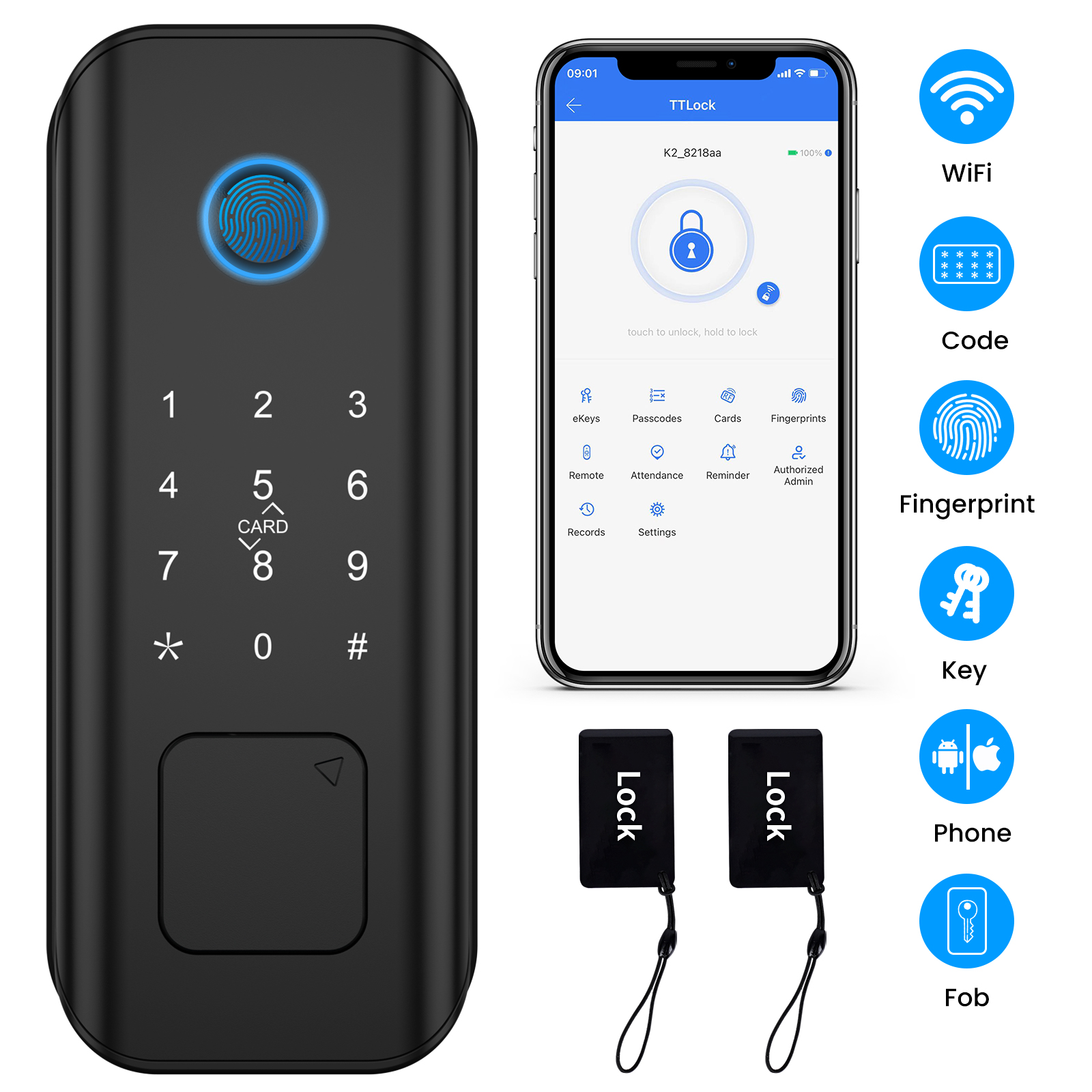 Smart Lock,Smonet Fingerprint Keyless Entry Locks with Touchscreen ...