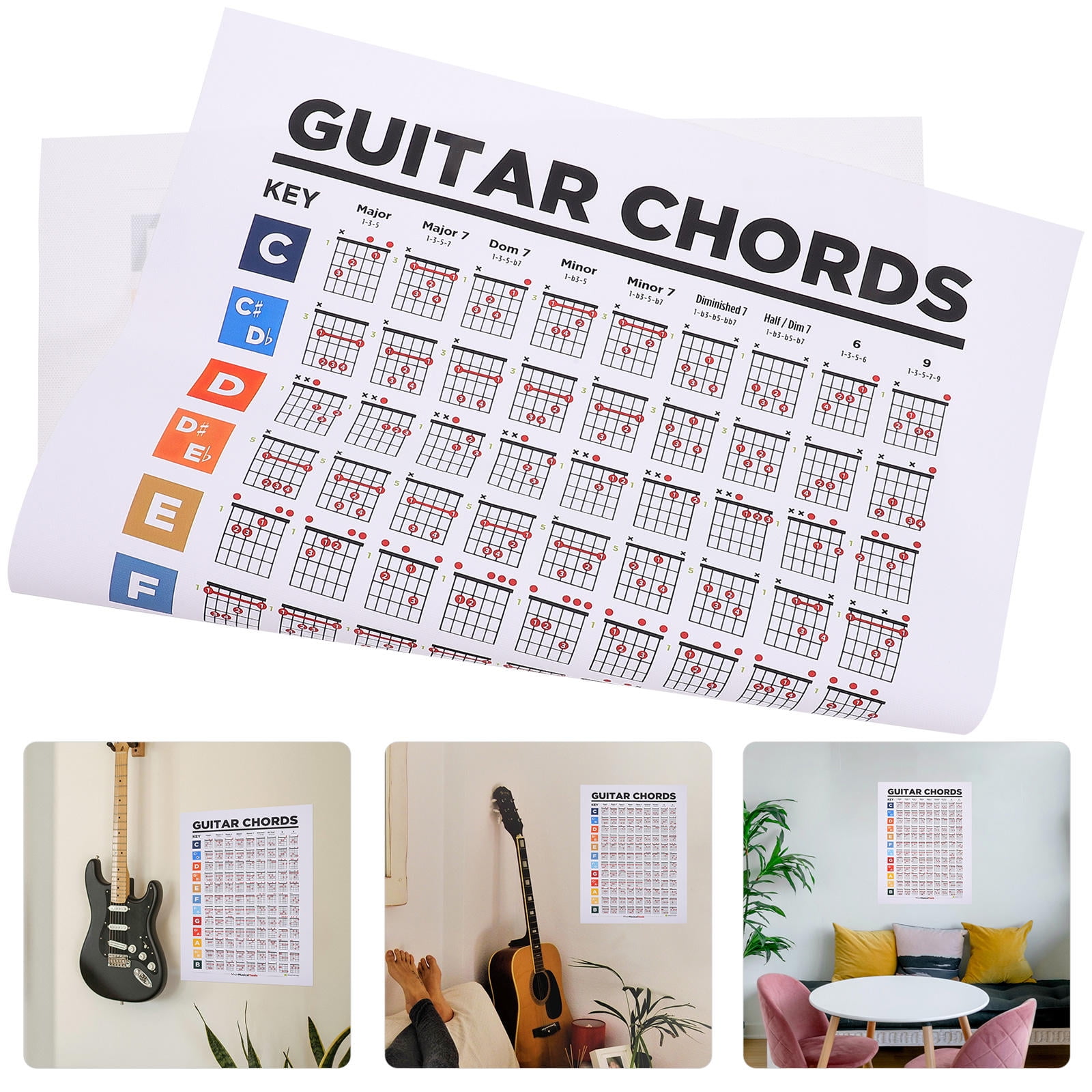 AURARMLET Guitar Chord Chart Poster Multi Functional Design for Home ...