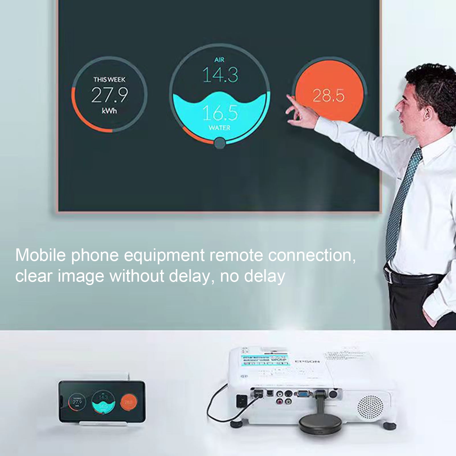 AURORA TRADE Phone Projection Device High Resolution High-speed ...