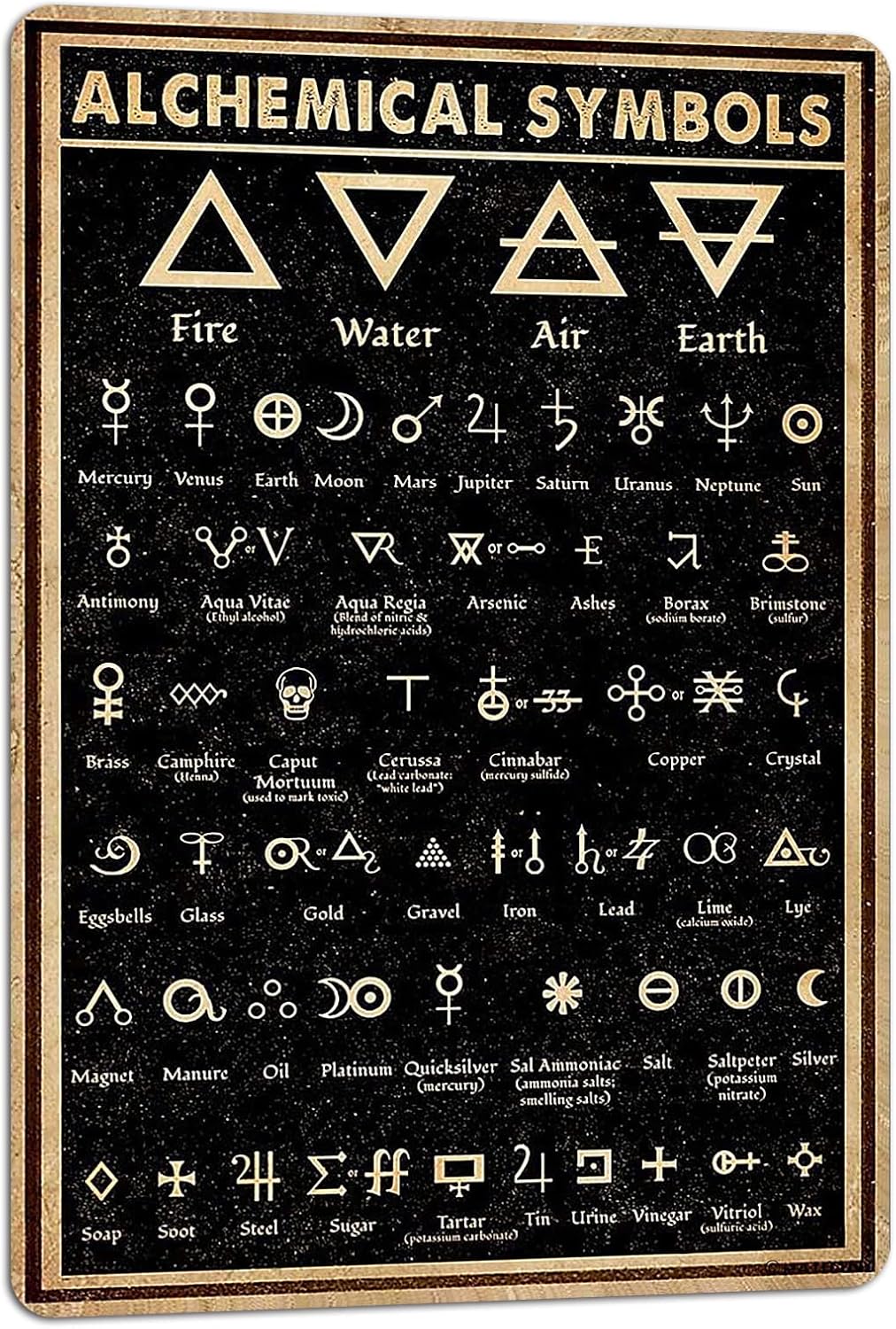 AVOI Alchemical Symbols Metal Poster Wall Decoration Metal Signs Home ...
