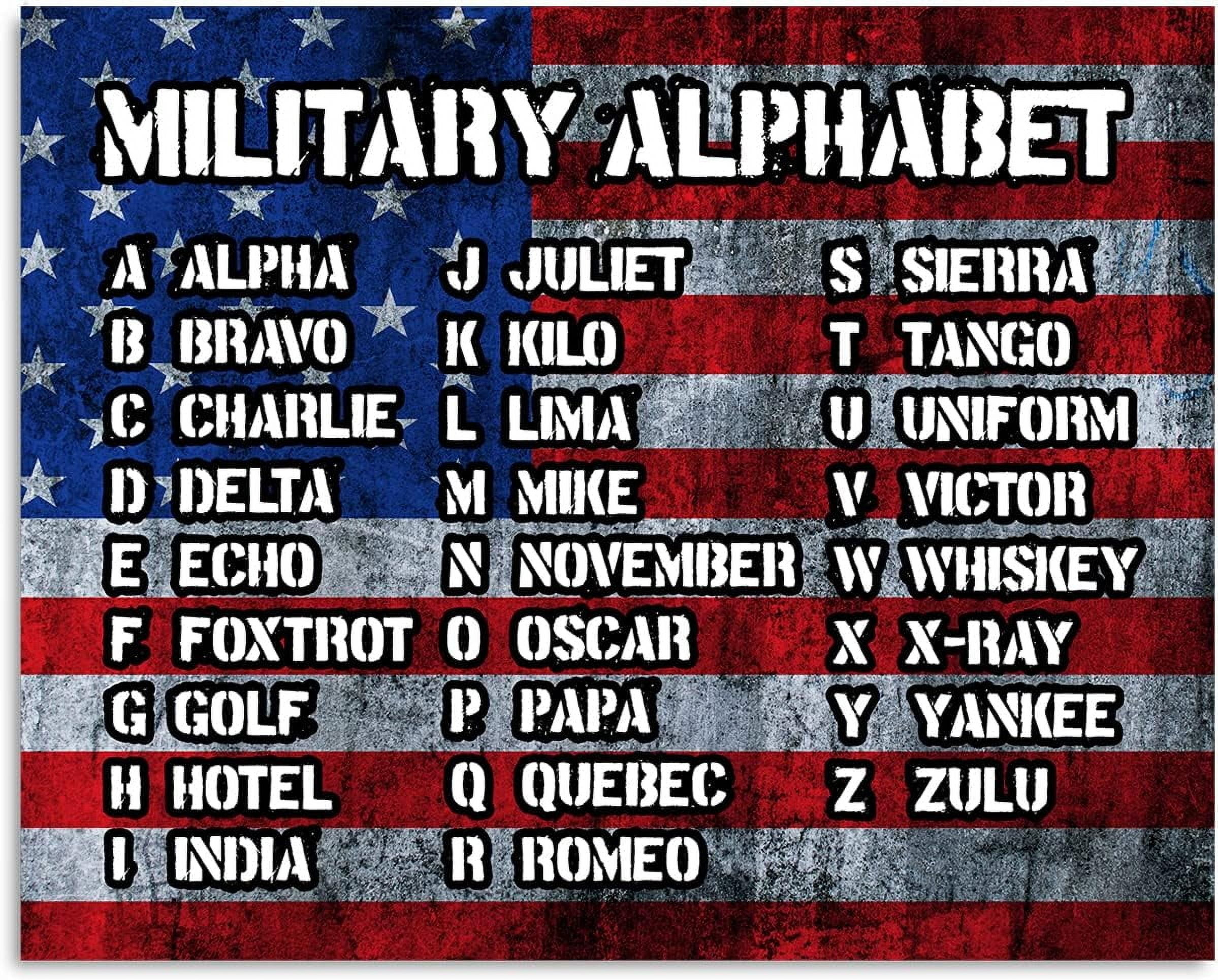 AVOI Alpha Bravo Charlie- Military Alphabet Wall Art - Patriotic ...