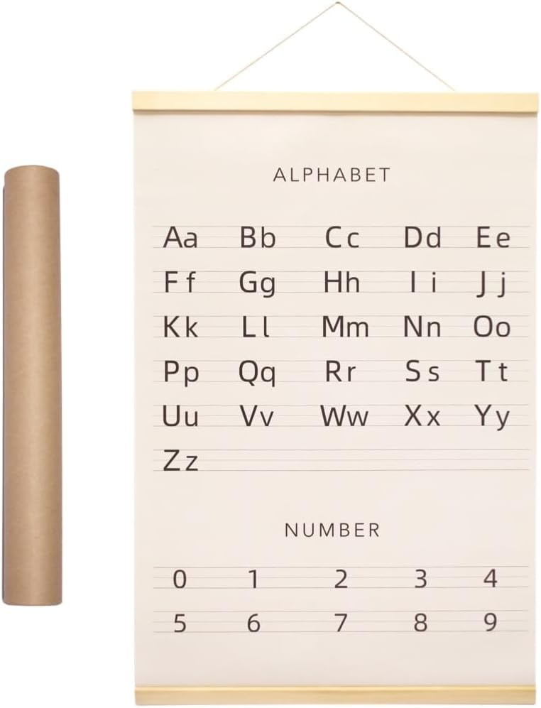 AVOI Alphabet Poster,ABC Poster for Nursery Decor. Alphabet Hanging ...