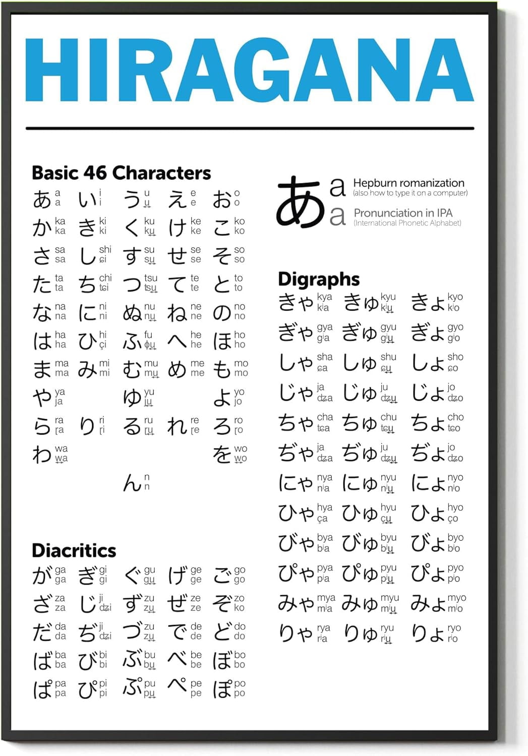 AVOI Alphabet Wall Art Home Classroom School Decor Educational ...