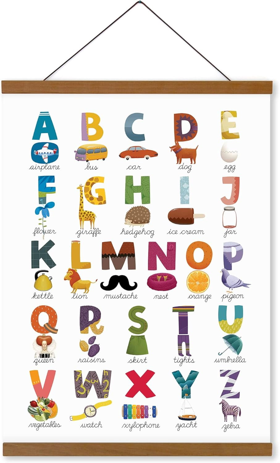 AVOI Alphabet Wall Décor, Kids-Colorful Alphabet Chart-ABC Poster ...