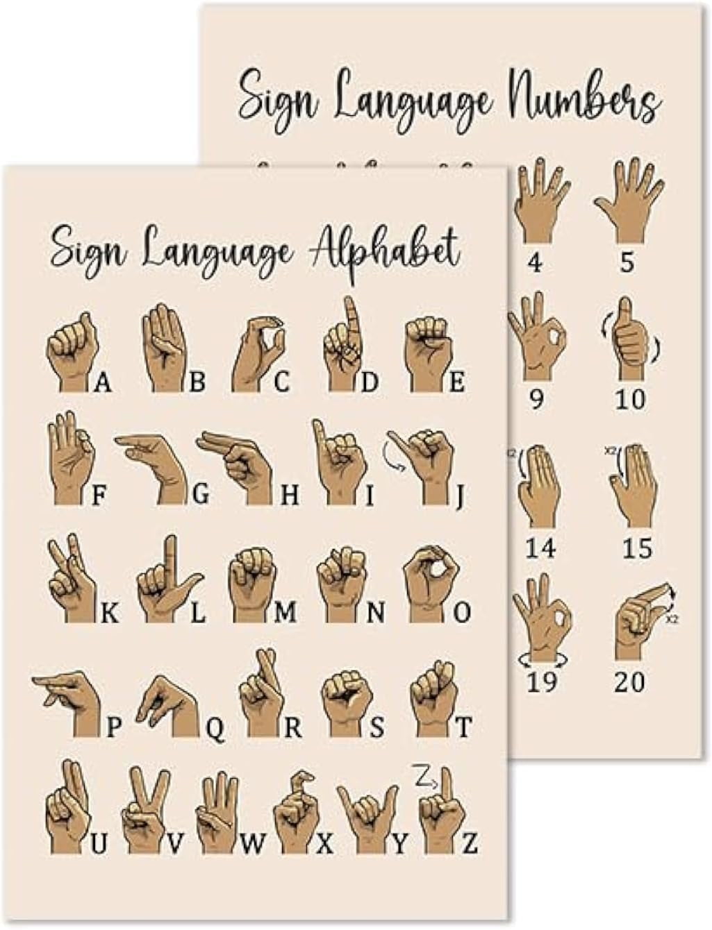 AVOI American Sign Language Canvas Poster UN, ASL Alphabet Wall Art ...