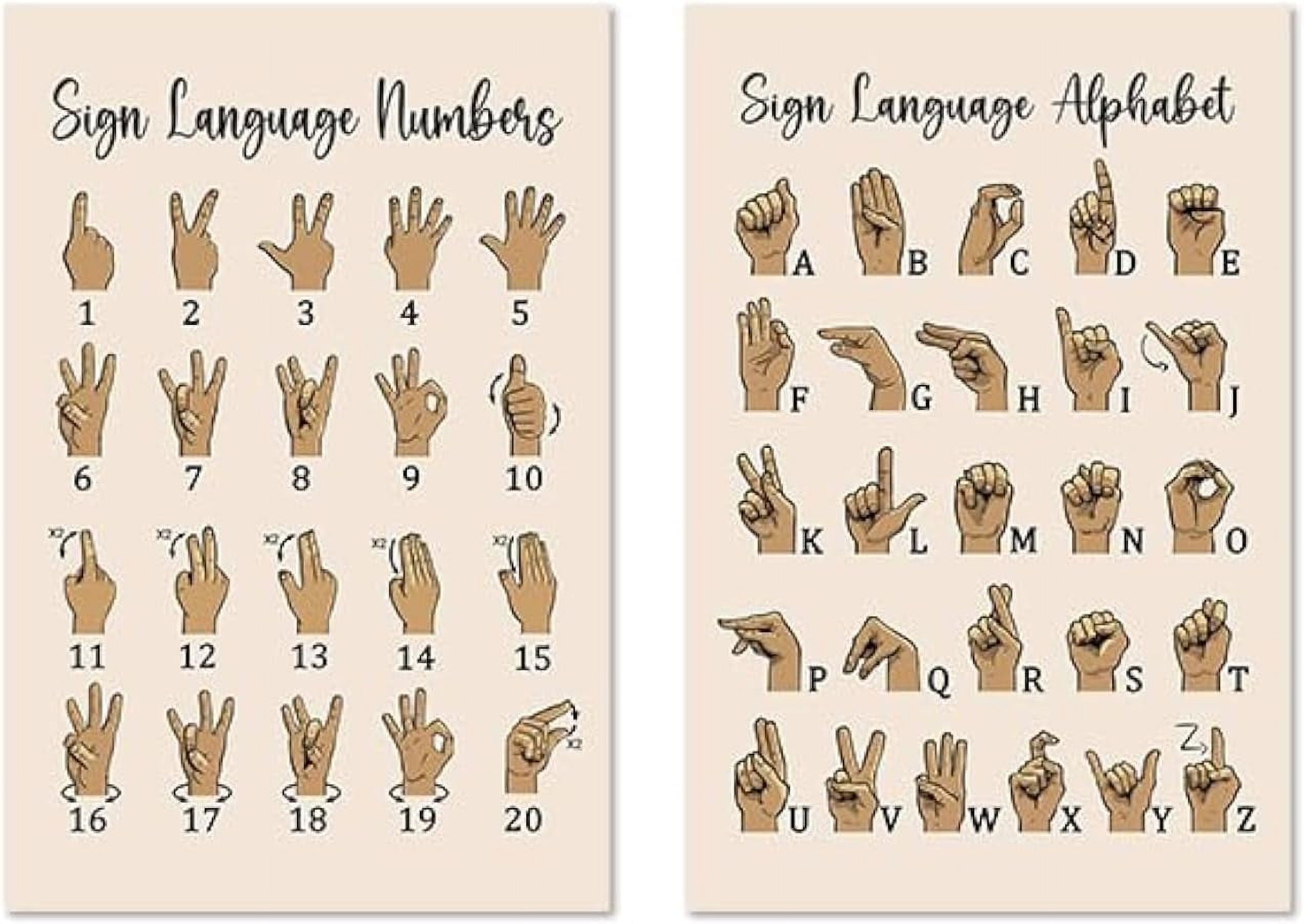 AVOI American Sign Language Poster UN 2 PC, ASL Alphabet Wall Art, ASL ...