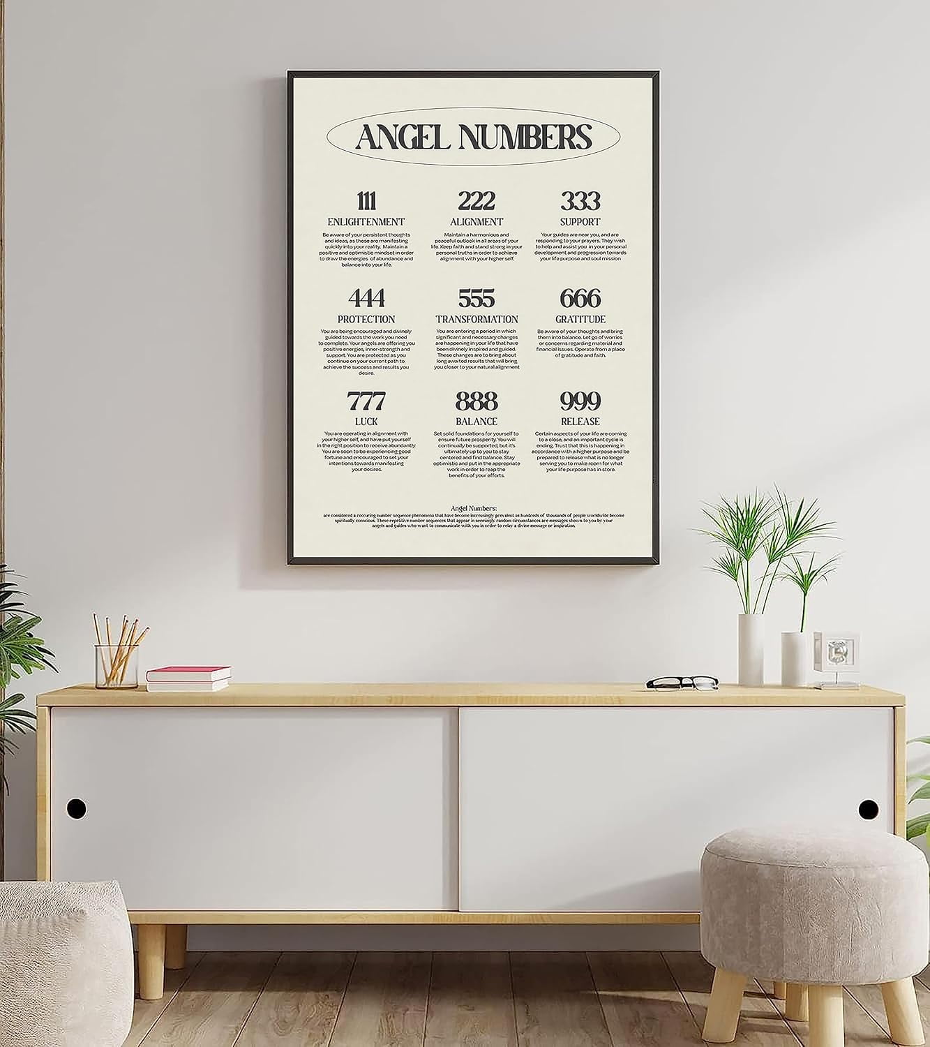AVOI Aura Angel Numbers Posters for Aesthetic Minimalist Inspirational ...