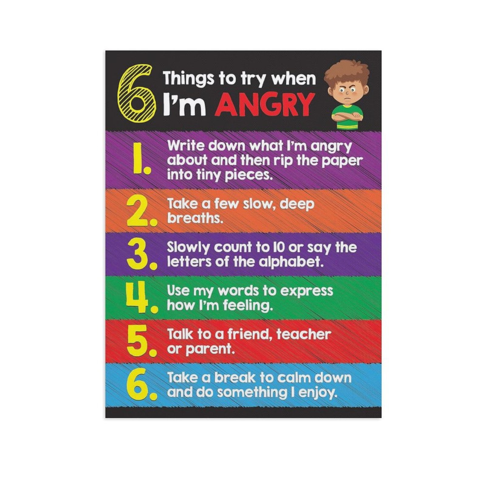 AVOI Behavior Management Poster for Classroom - Anger Management Tools ...