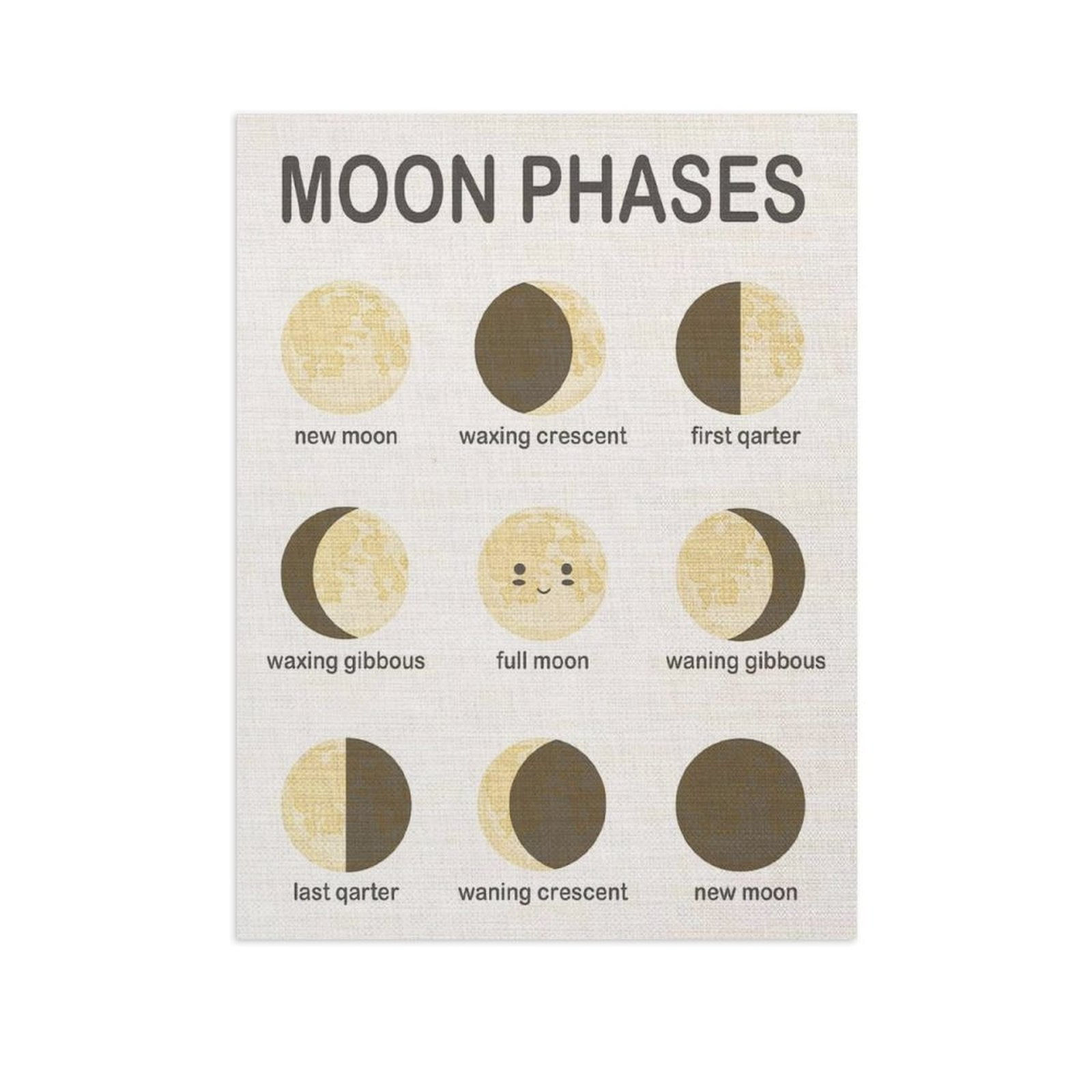 AVOI Boho Moon Phase Poster, Moon Phase Wall Art, Celestial Moon Phases ...