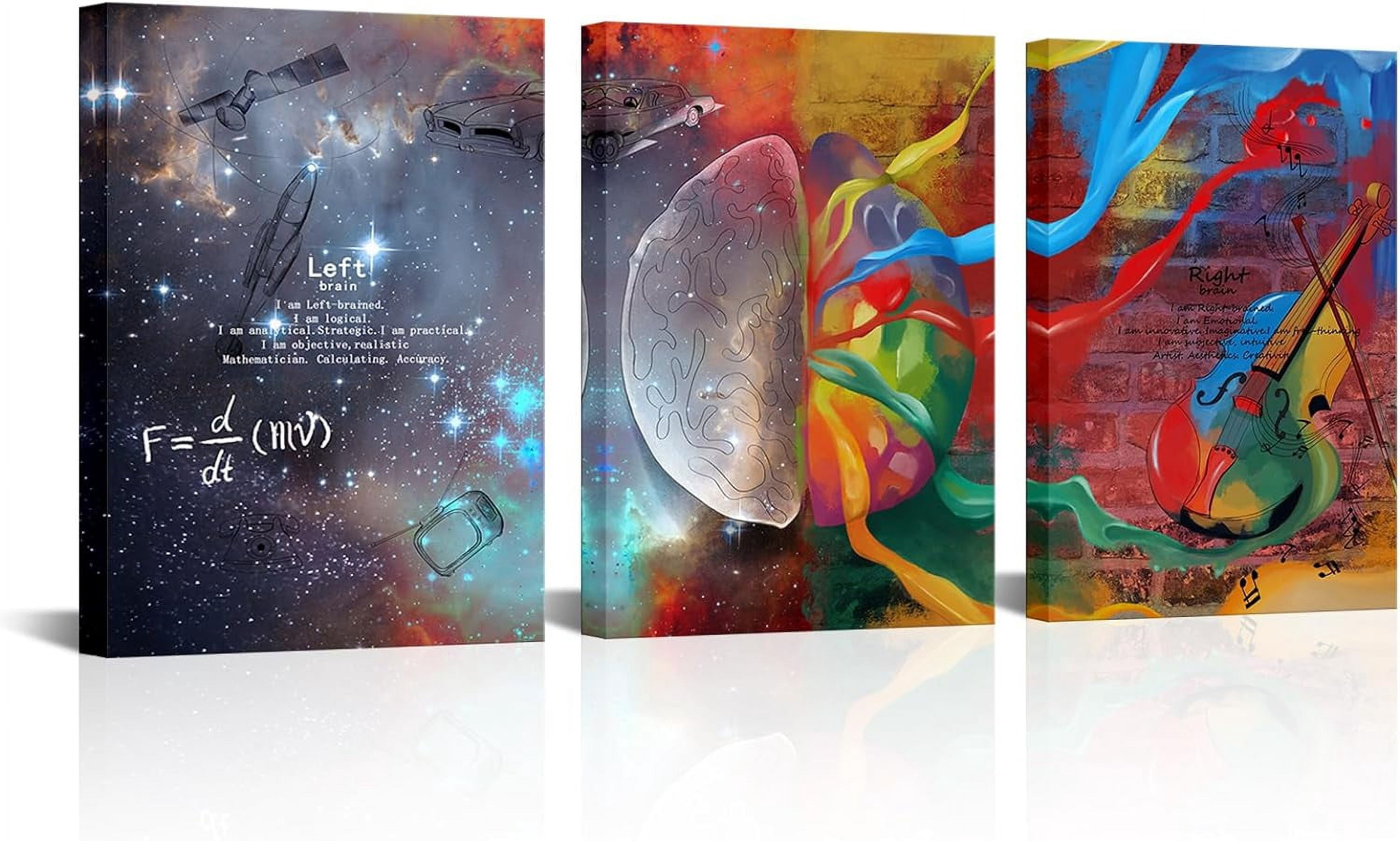 AVOI Brain Wall Art Galaxy Universe Space Wall Pictures Abstract ...