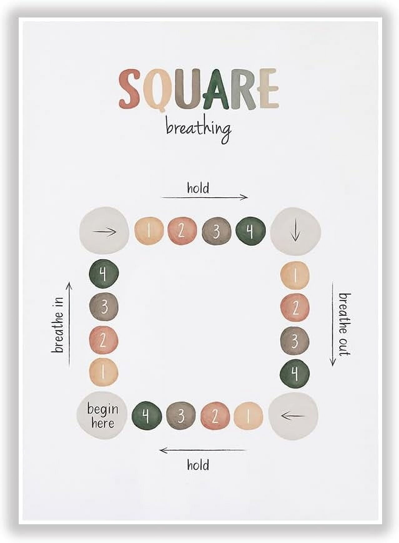 AVOI Calming Corner Poster, Box Breathing Poster, Mental Health ...