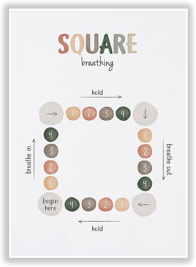 AVOI Calming Corner Poster, Box Breathing Poster, Mental Health ...