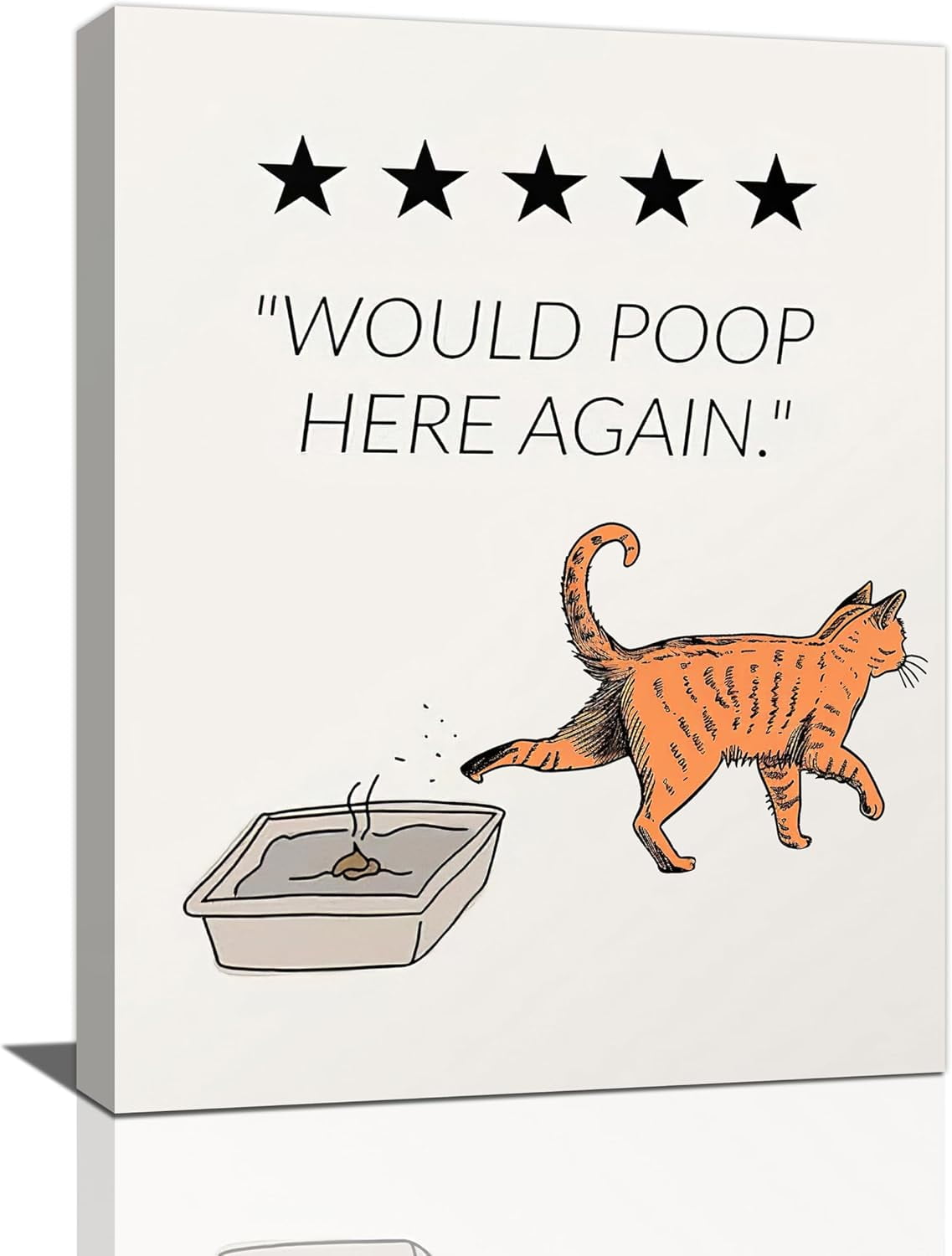 AVOI Cat Bathroom Wall Art Would Poop Here Again Wall Decor Funny Cat ...