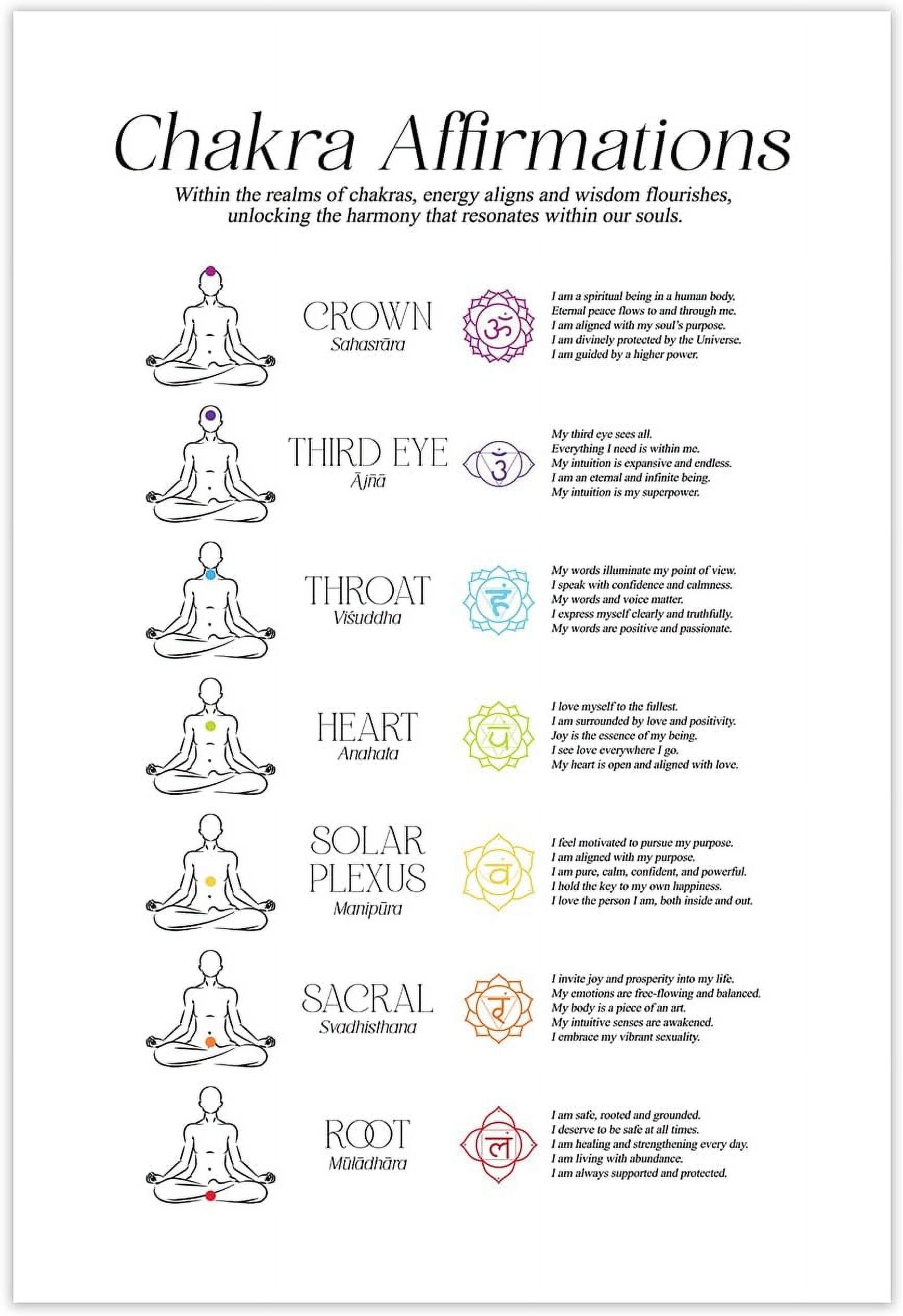 AVOI Chakra Chart Poster 7 Chakra Yoga Wall Art Reiki Decor Zen Room ...