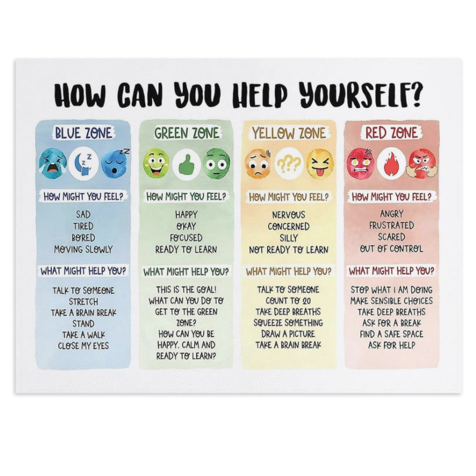 AVOI Children's Emotional Charts Mental health Posters Help Students ...