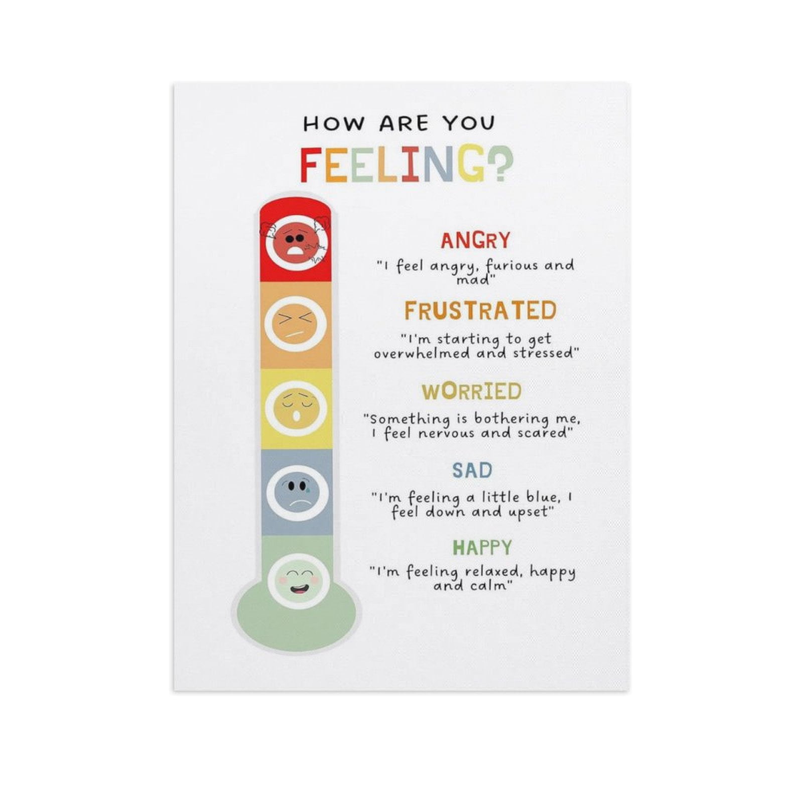 AVOI Children's Emotional Charts Mental health Posters help students ...