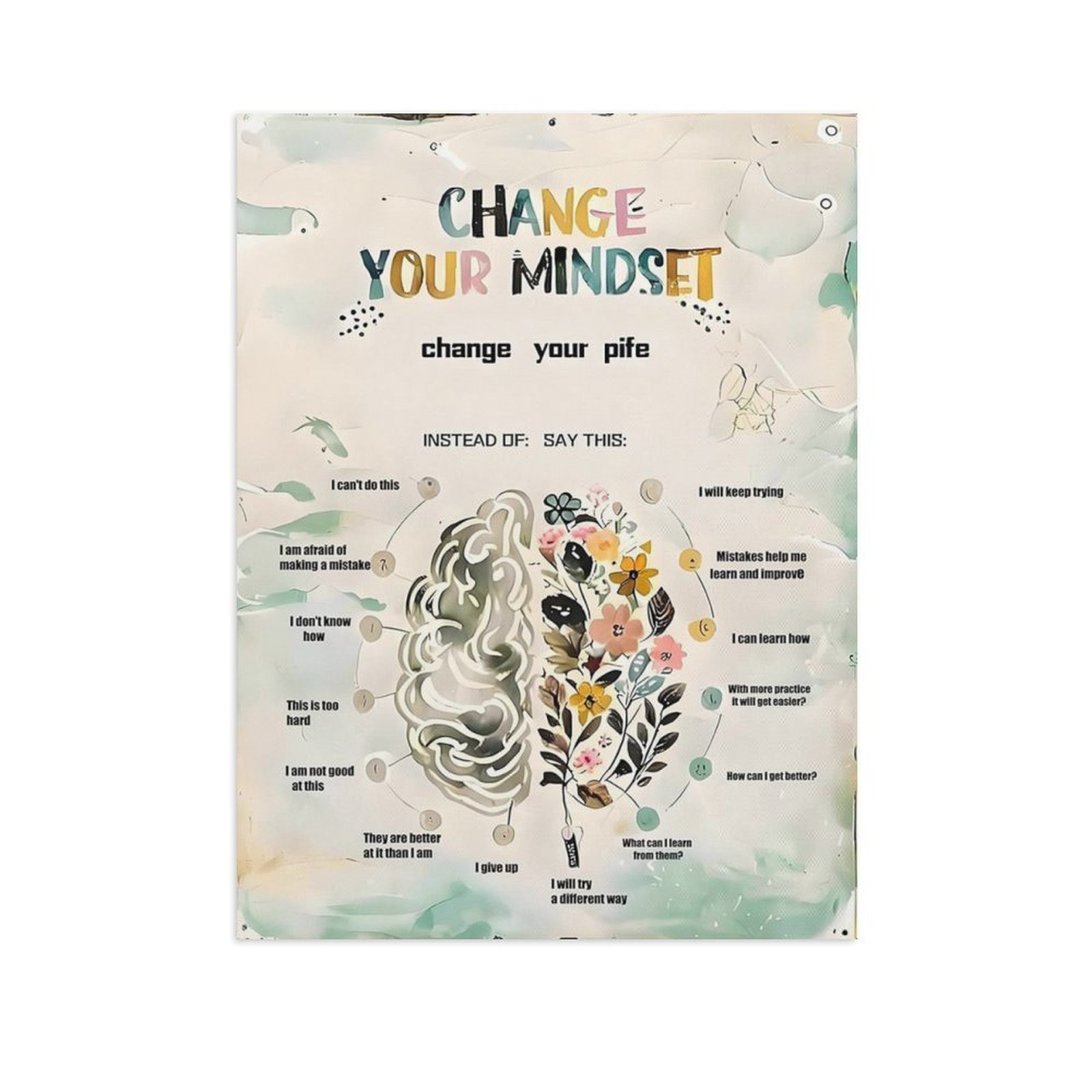 AVOI Children's Emotional Charts Mental health Posters help students ...