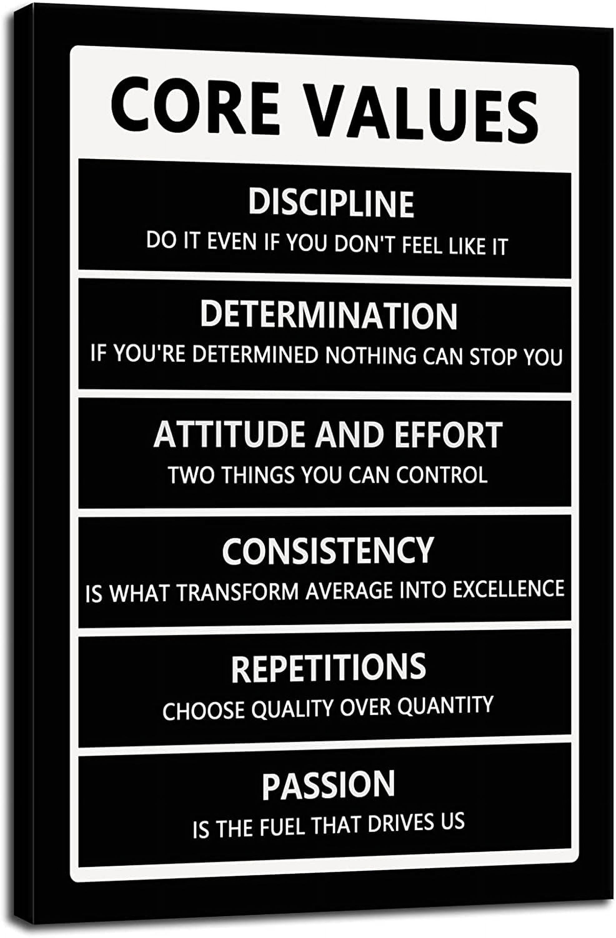 AVOI Core Values Motivational Posters Inspirational Wall Art Picture ...
