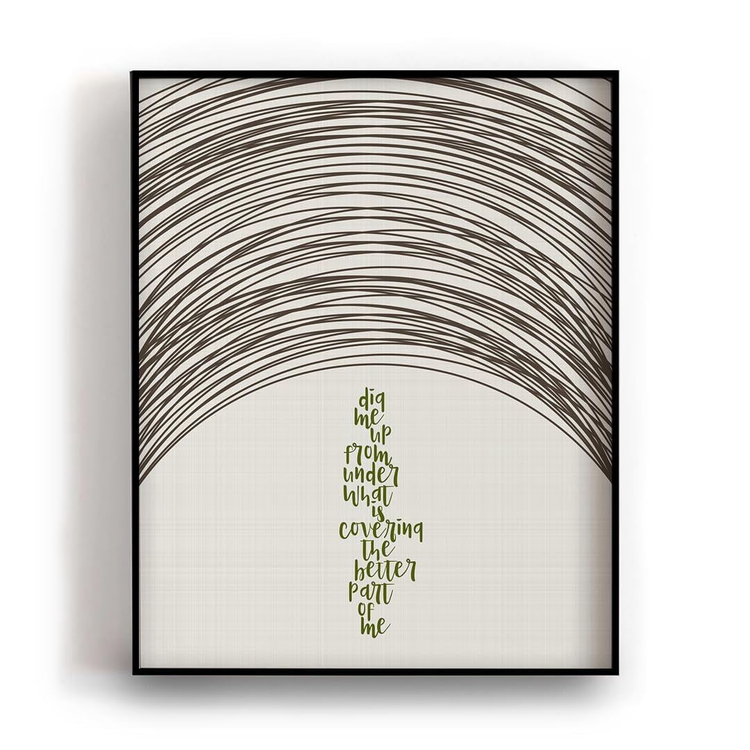 AVOI Dig|Incubus poster song lyric wall art prints band rock music ...