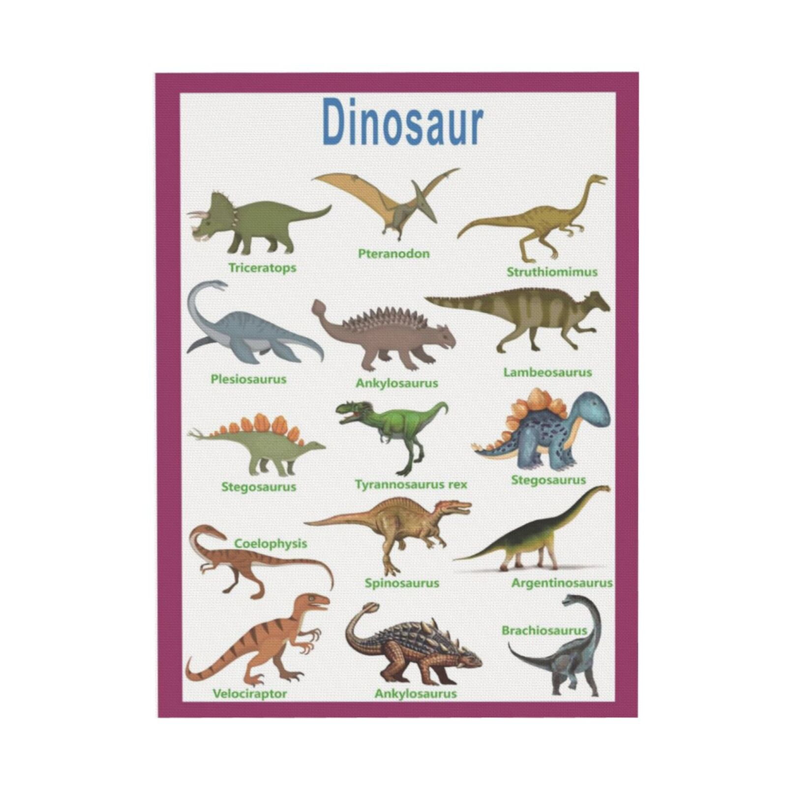 AVOI Dinosaur Educational Poster with Illustrations, 15 Different ...