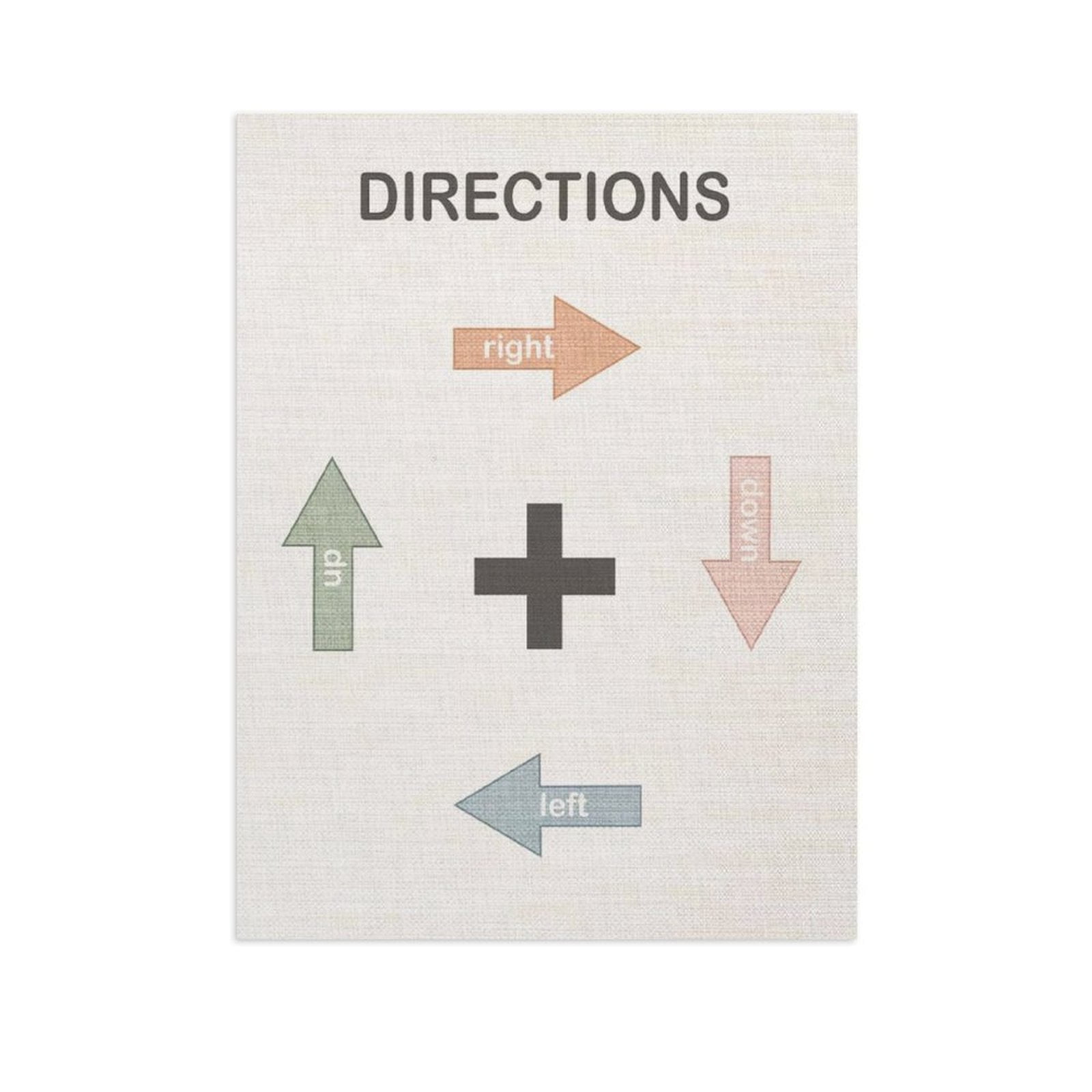 AVOI Directions Educational Poster, Boho Classroom Decor, Direction ...