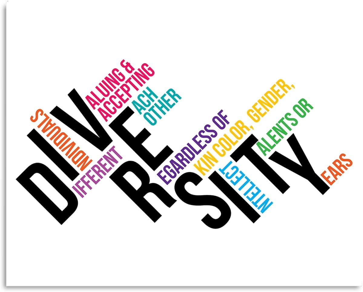 AVOI Diversity Wall Art Social Justice Decor Diversity Posters for ...