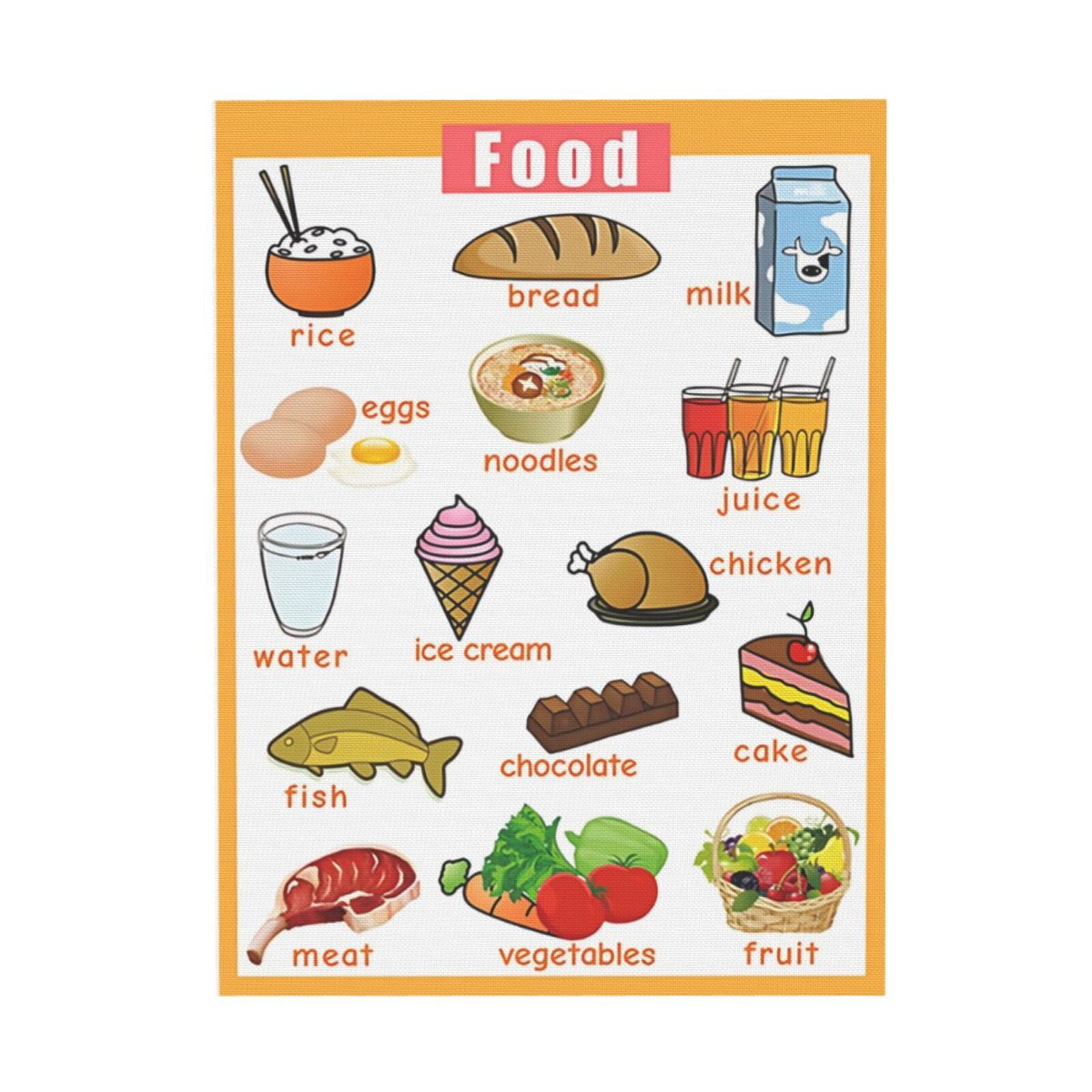 AVOI Educational Posters|Charts For Preschool Classroom Decorations ...