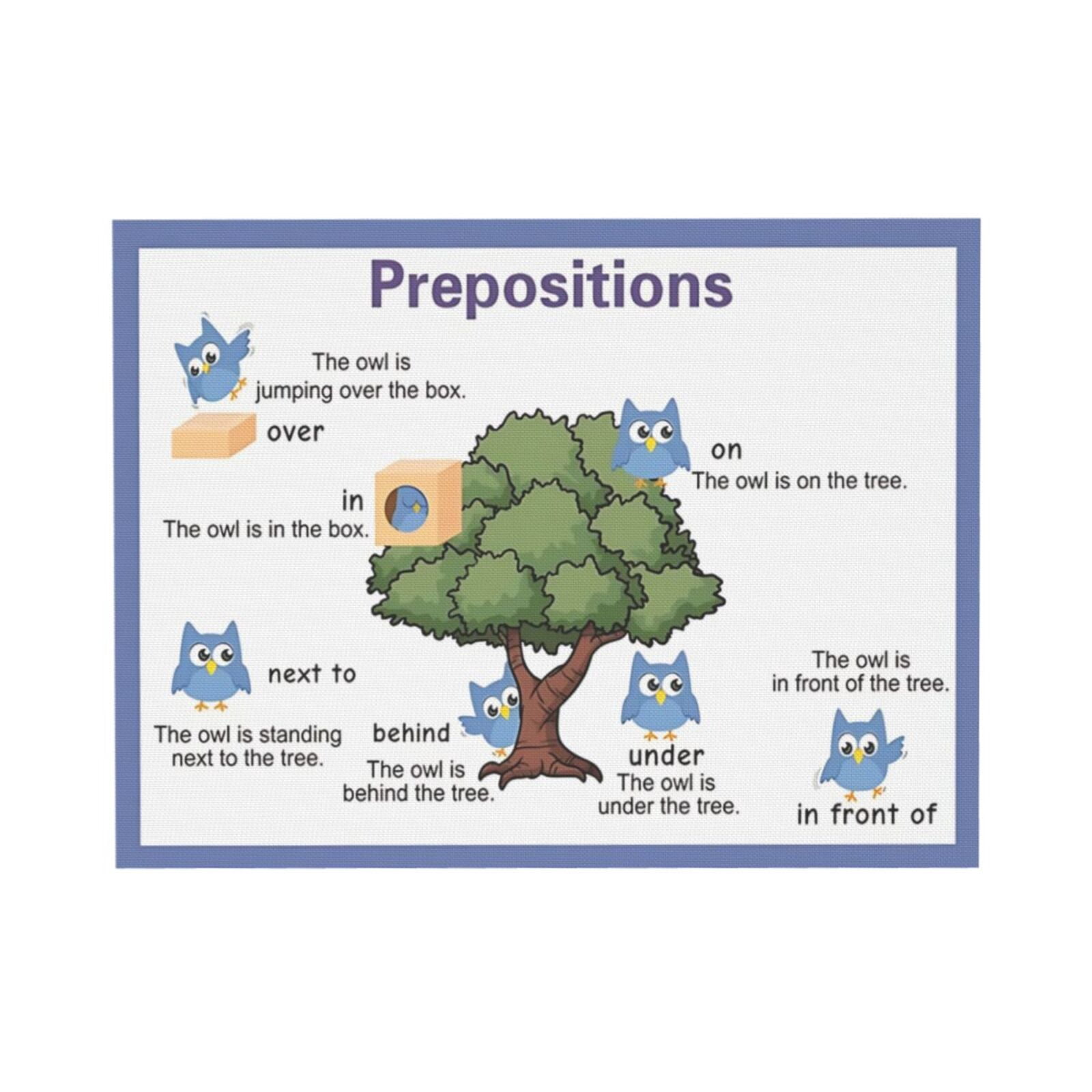 AVOI Educational Preschool Posters|Educational Wall Charts|School ...