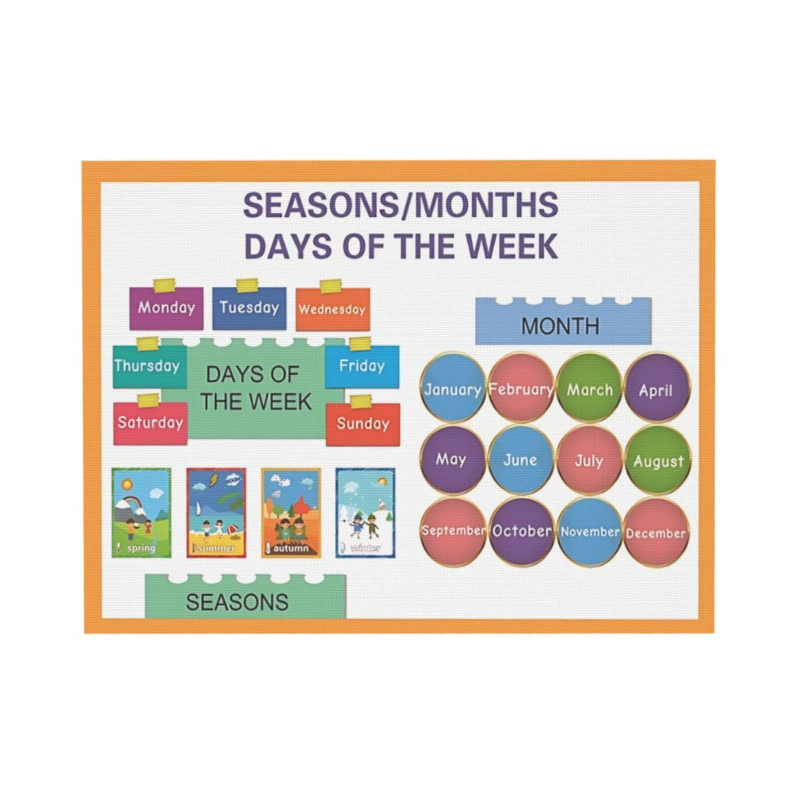 AVOI Educational Preschool Posters|Educational Wall Charts|School ...