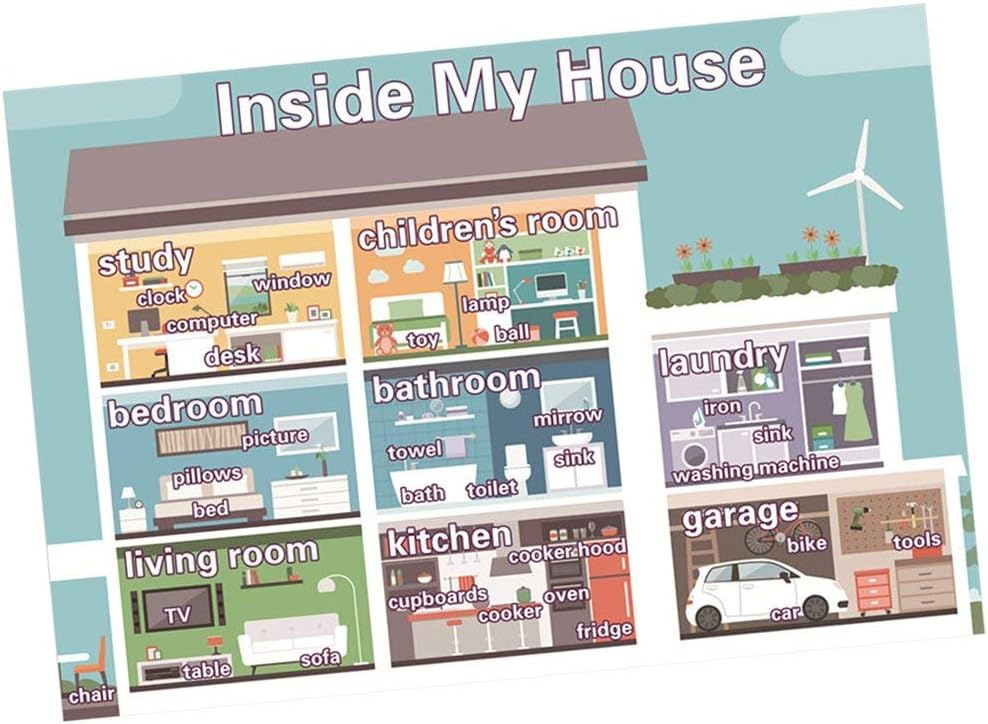 AVOI Educational Preschool Posters|Educational Wall Charts|school decorations classroom ...