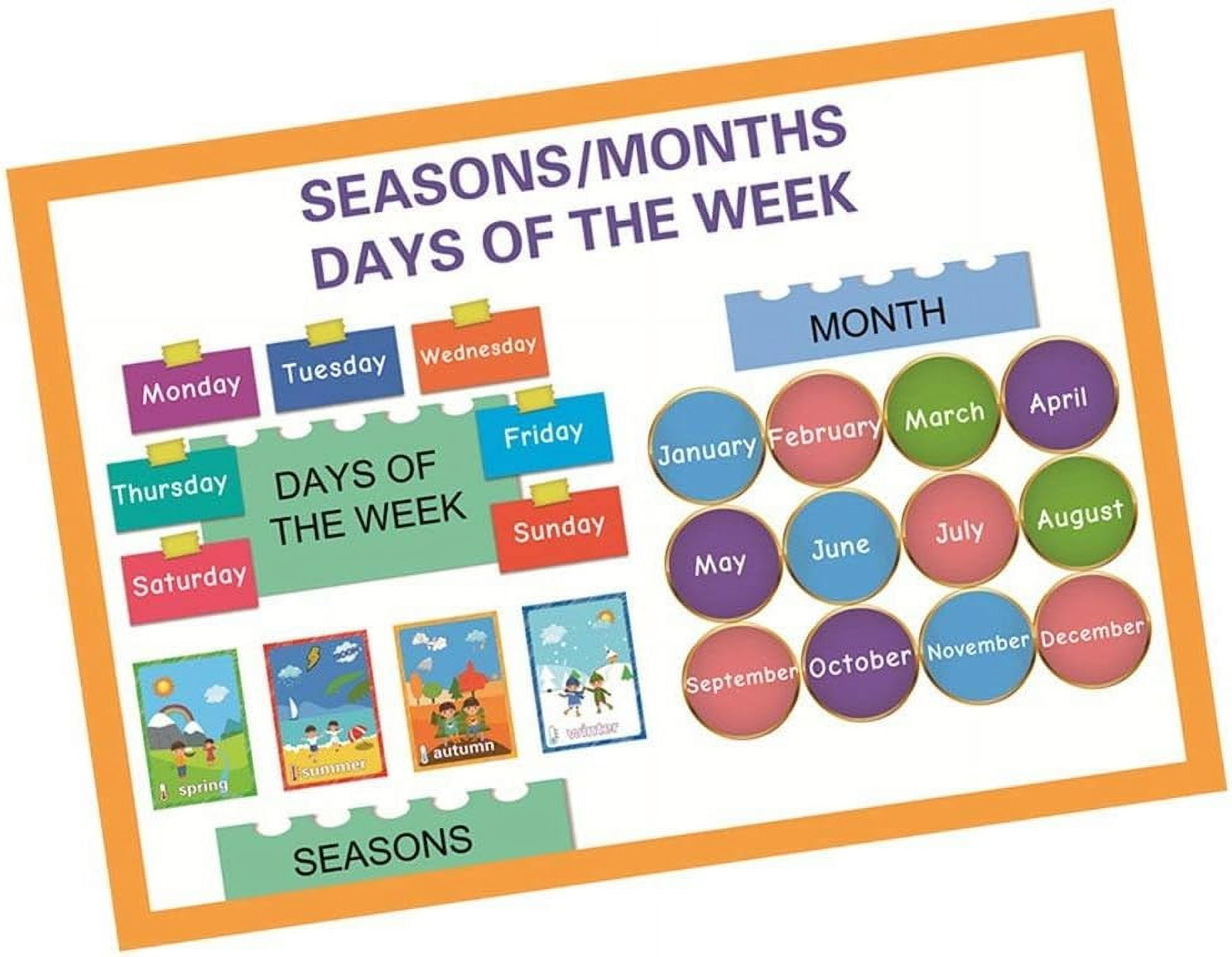 AVOI Educational Preschool Posters|Educational Wall Charts|school ...