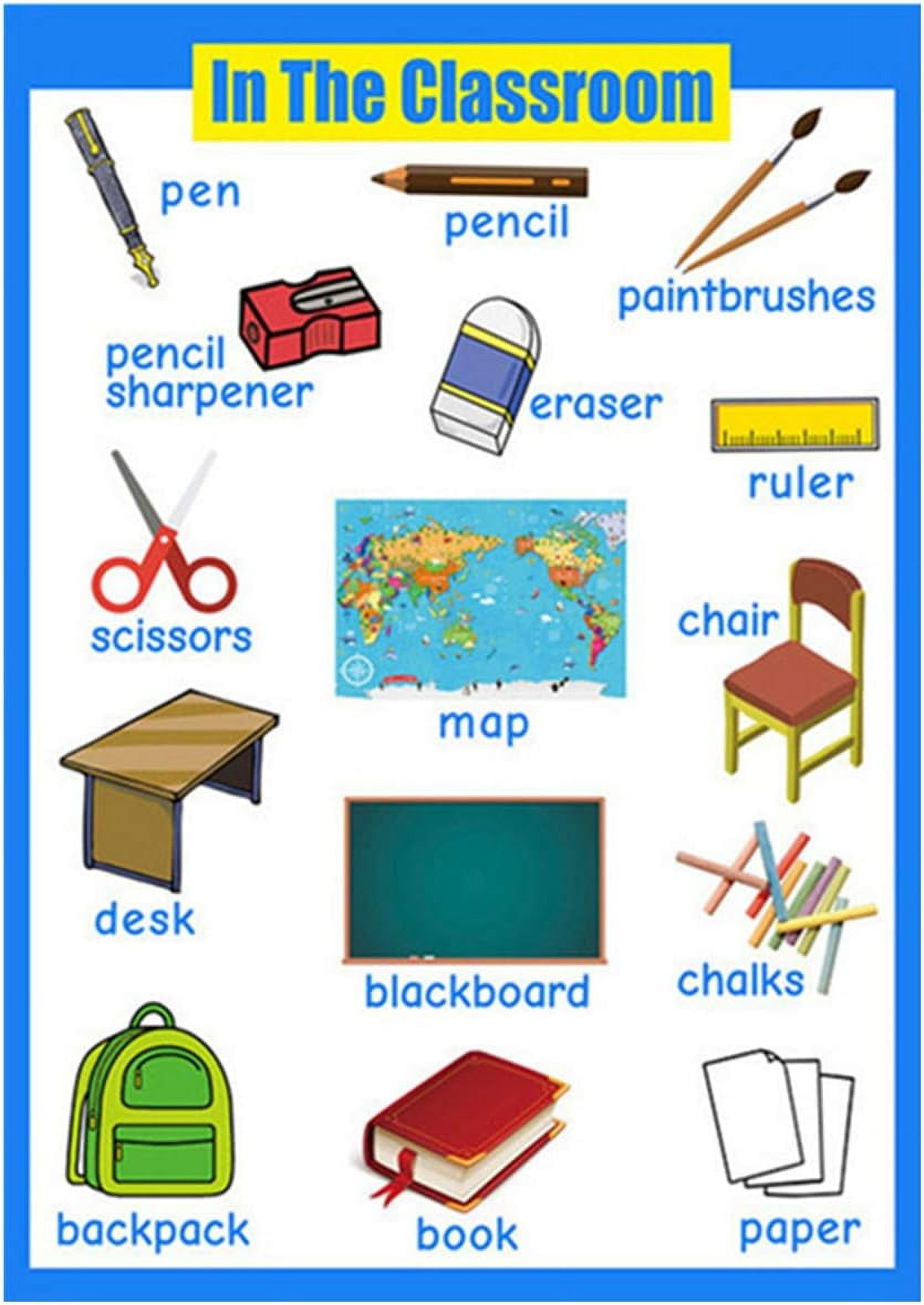 AVOI Educational posters|Laminated charts for preschool classroom ...