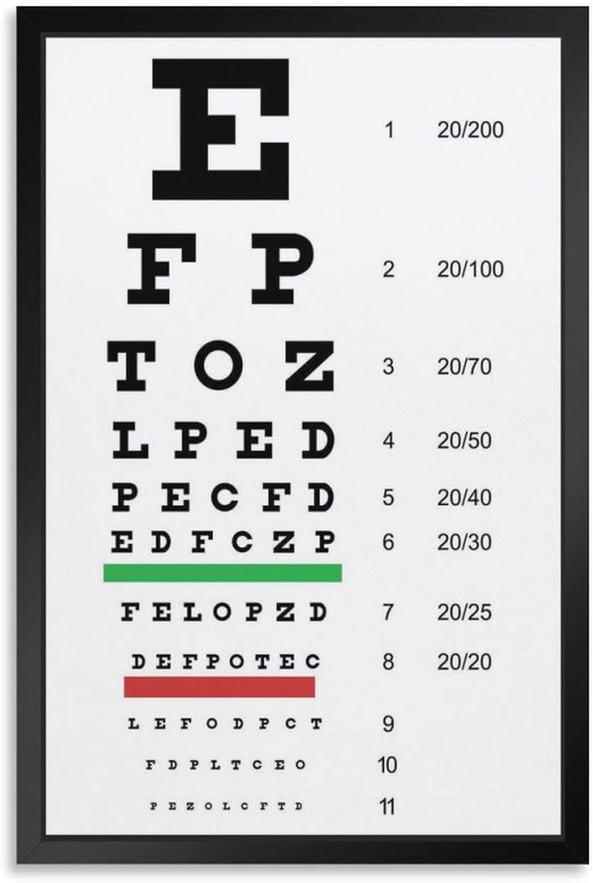 AVOI Eye Exam Chart，Vision Eye Test Chart，Eye Charts For Eye Exams ...