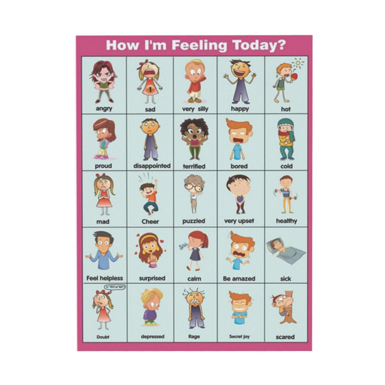 AVOI How I'm Feeling Today?Posters, Feelings Chart(Emotions Poster) for ...
