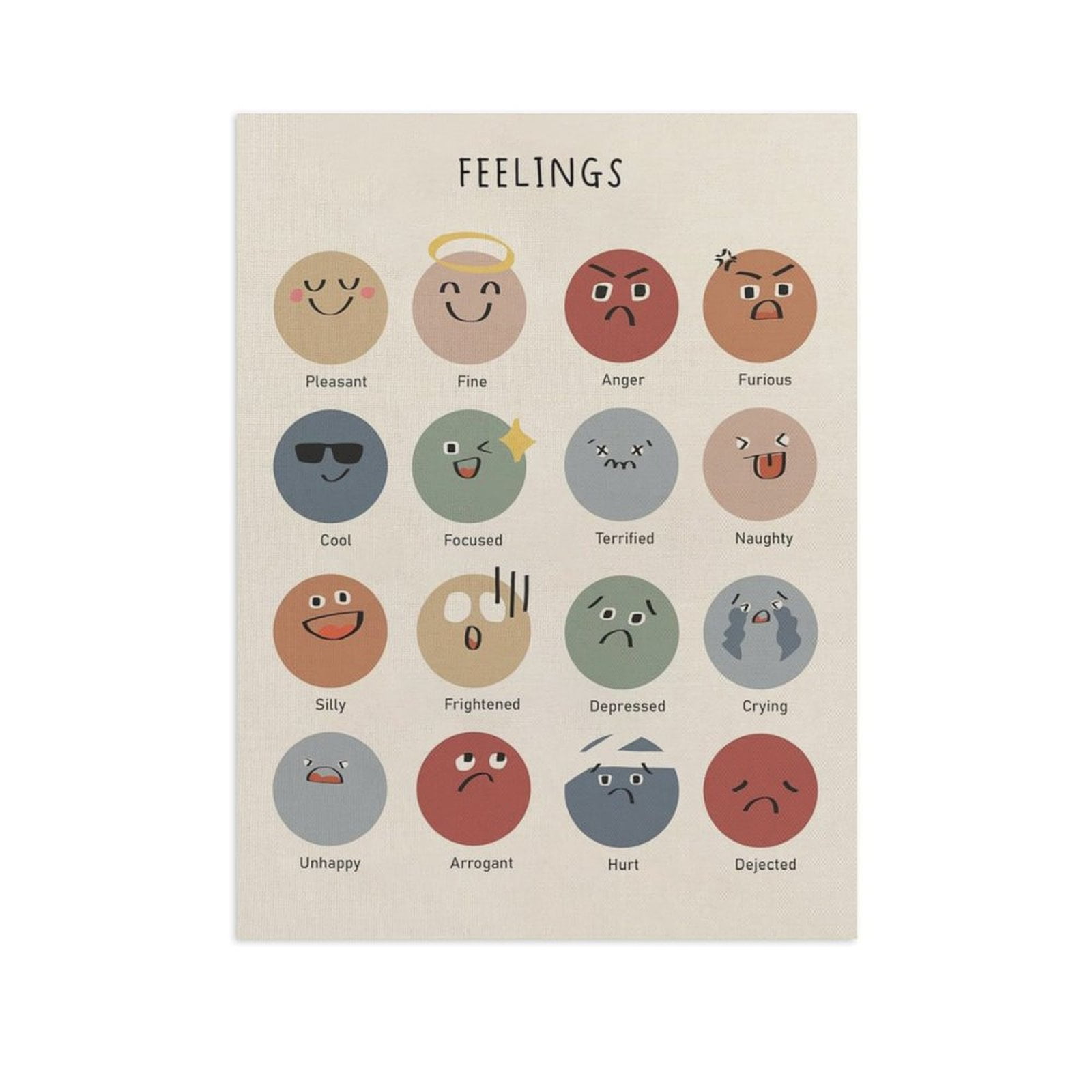AVOI Feelings ChArt Poster, Classroom Wall Decor, Neutral Emotion ChArt ...
