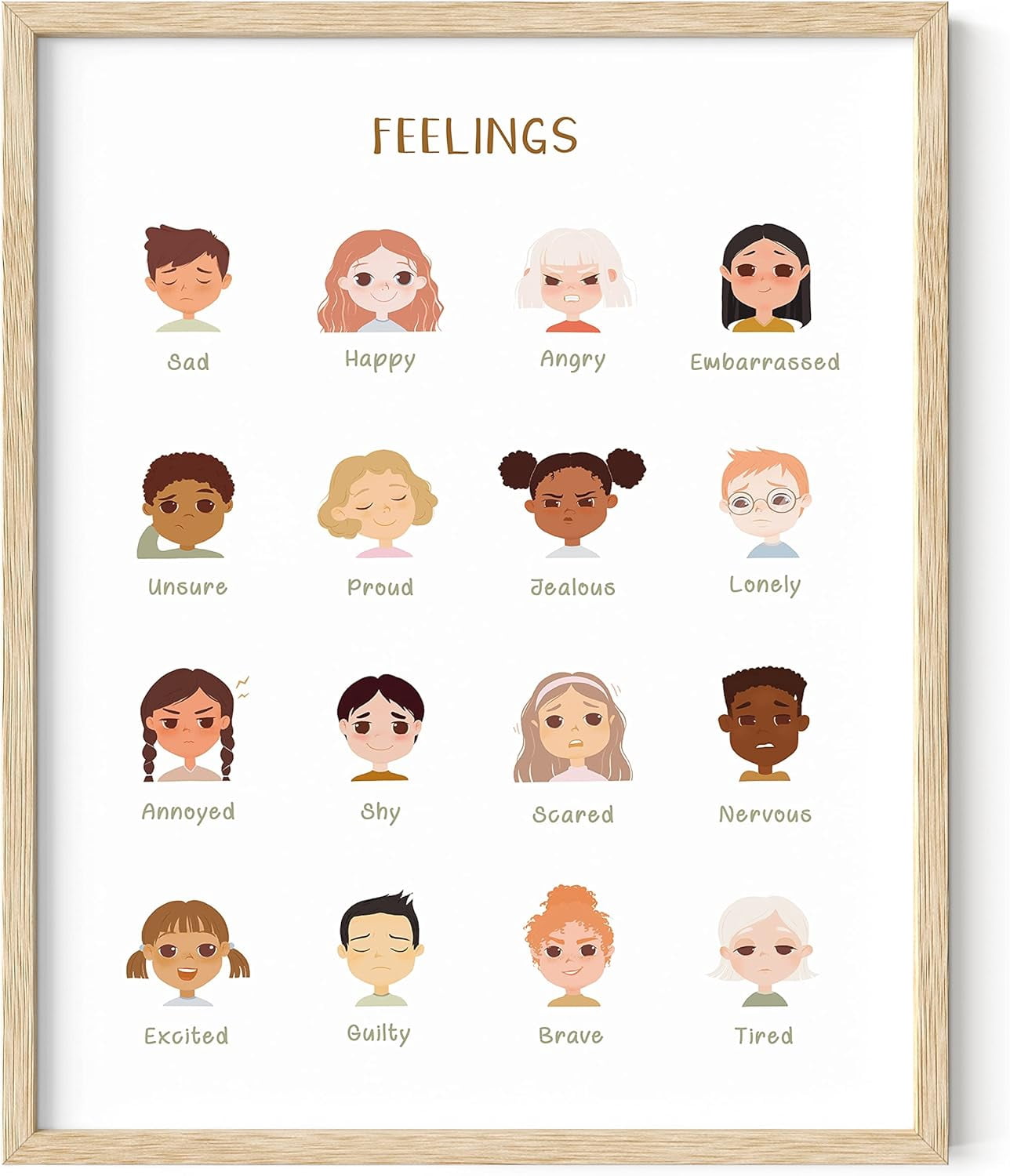 AVOI Feelings Chart For Kids – Mental Health Wall Art, Emotions Chart ...